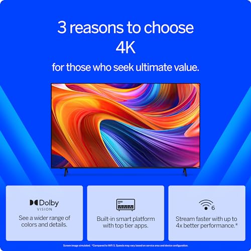 VIZIO 50" 4K Resolution HDR Smart TV, Dolby Vision HDR/HDR10+, WiFi 6 - (Renewed)