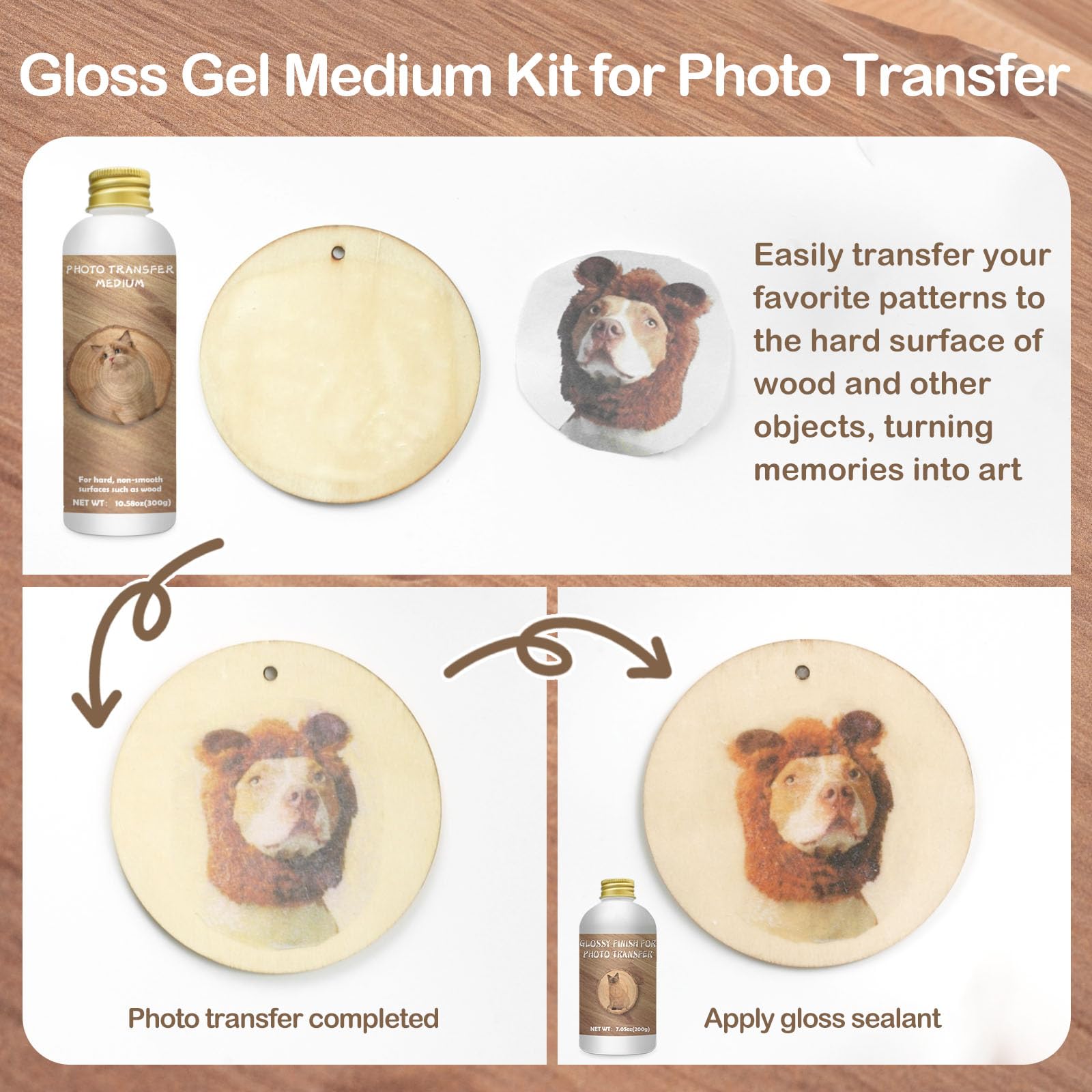 1DFAUL Gloss Photo Transfer Medium Kit, Gel Medium for Photo Transfer, with Gloss Varnish, Pattern Transfer Gel to Wood & Other Hard Surfaces, DIY Crafts, Decorating Furniture, Personalized Gifts