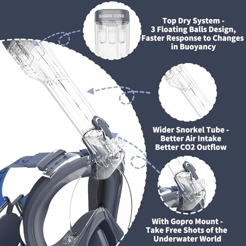 SABRE COVE Full Face Snorkel Mask Adults with Ear Pressure Equalizer, Fully Enclosed CO2 Outflow, Silicone Bonding Anti-Leak&Fog,Buckle Folding for Portability-S/M NavyBlue
