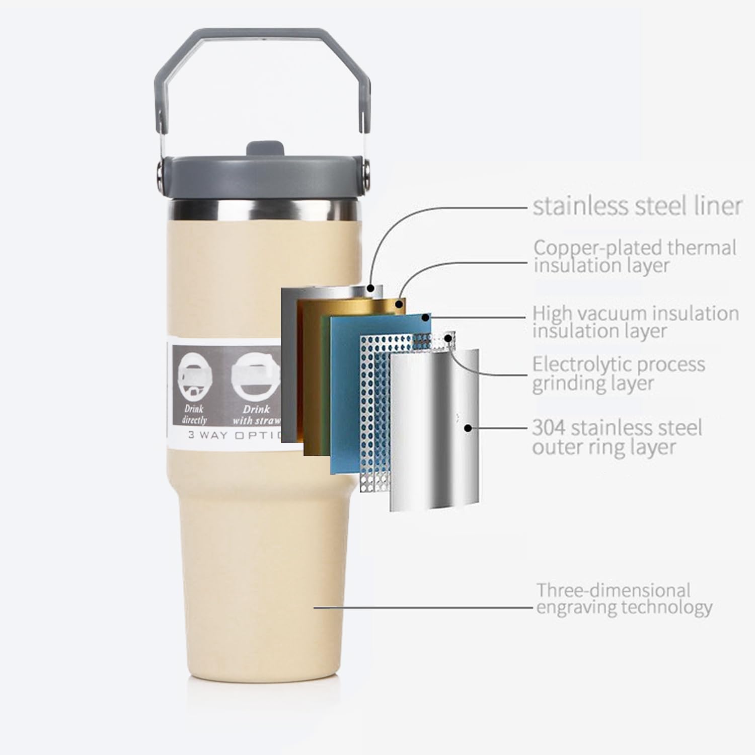 Facdiary 30oz Tumbler With Straw Lid Vacuum Sealed Insulated Cup Reusable Stainless Steel Water Bottle Trave for Water, Iced Tea or Coffee (Orange)