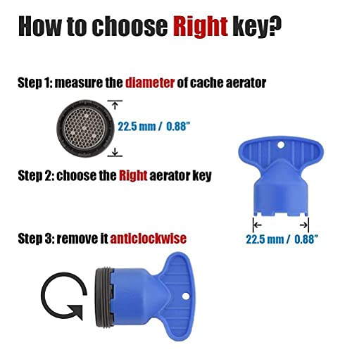 5 pcs/Set Blue 2.2GPM Cache Faucet Aerator Key with 5 Pieces Faucet Aerator Removal Wrench Tool Practical Design, as shown
