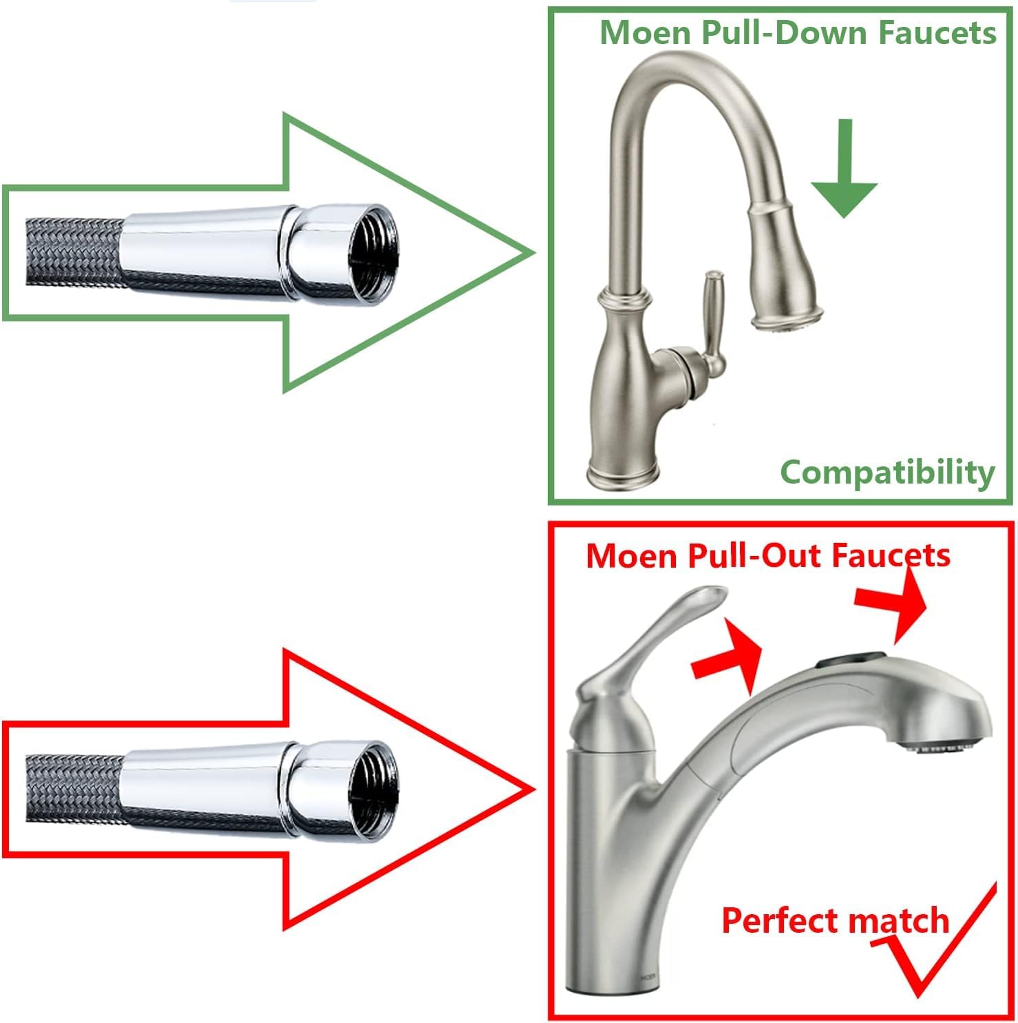Kitchen Faucet Hose Replacement Compatible with Moen 159560, Pull Down Pull Out Sprayer Hose Faucet Parts (159560)