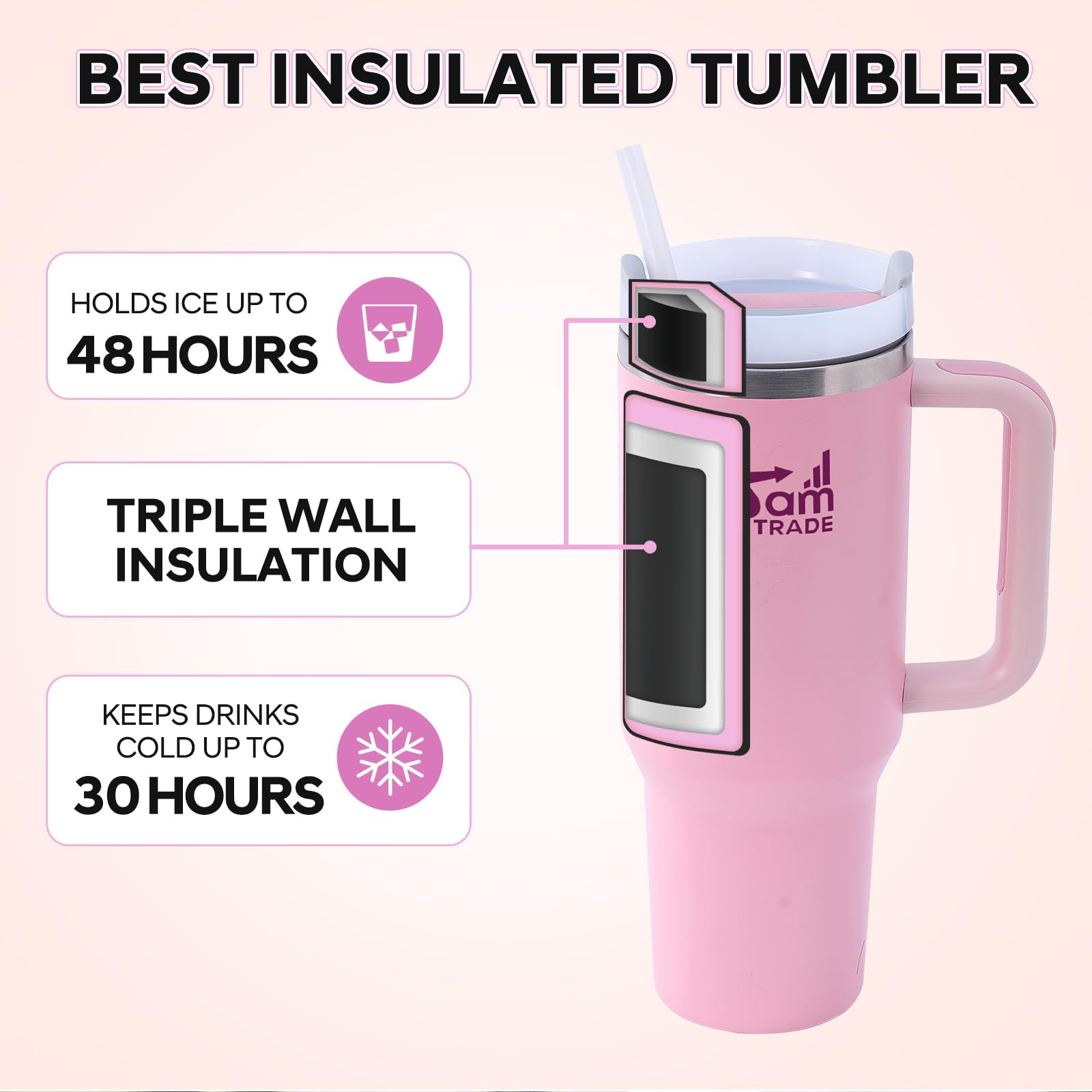 Samtrade Drinking Cup, Stainless Steel Insulated Tumbler with Handle (40oz) - 100% Leak-Proof Friendly Travel Mug, Light Lavender, YX-T40