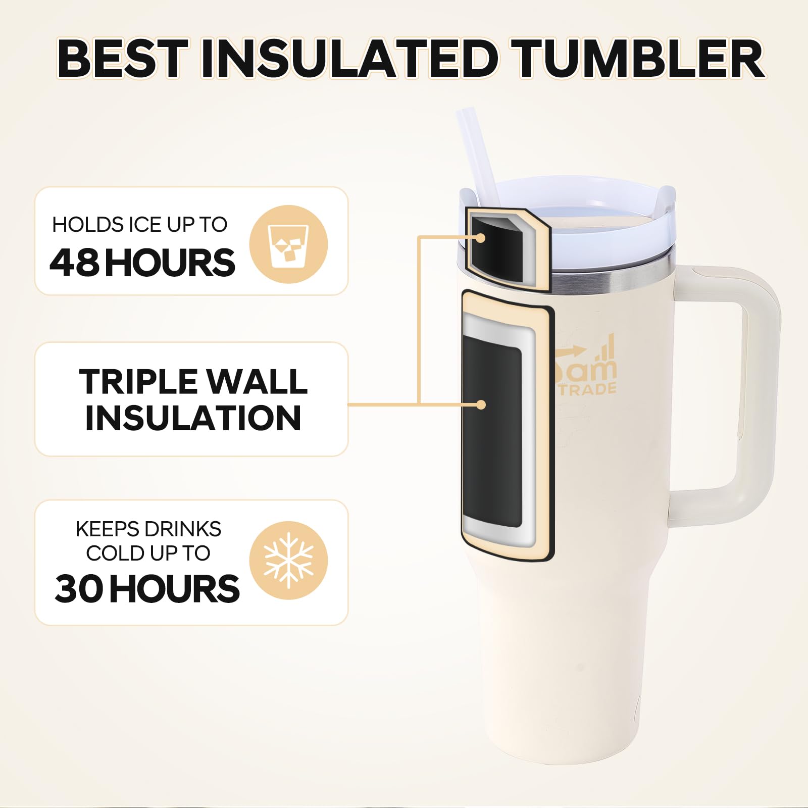 Samtrade Drinking Cup, Stainless Steel Insulated Tumbler with Handle (40oz) - 100% Leak-Proof Friendly Travel Mug, Light Yellow, YX-T40