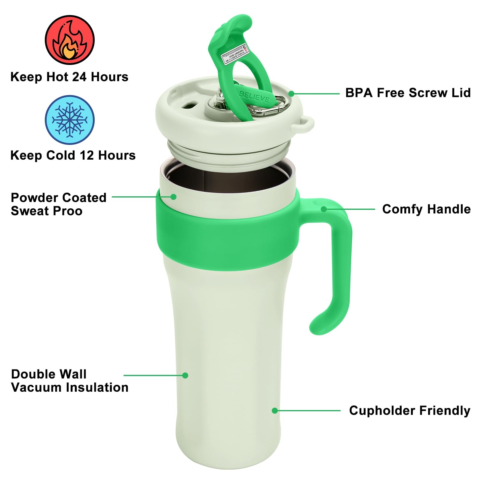 40oz Insulated Tumbler with Lid and Straw, Stainless Steel Water Bottle Cups with Handle, Leak-proof Travel Coffee Mug for Hot and Cold Beverages (Green)