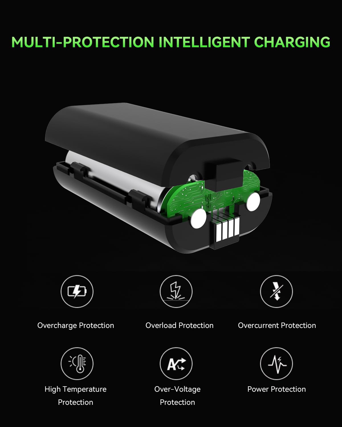 Rechargeable Battery Pack for X-box Series X|S/ One, 2 Pack 4440mWh 3.7V Battery Pack for X-box One/One S/One X/One Elite All X-box Controllers Supports Use While Charging (Includes 2 Batteries Only)