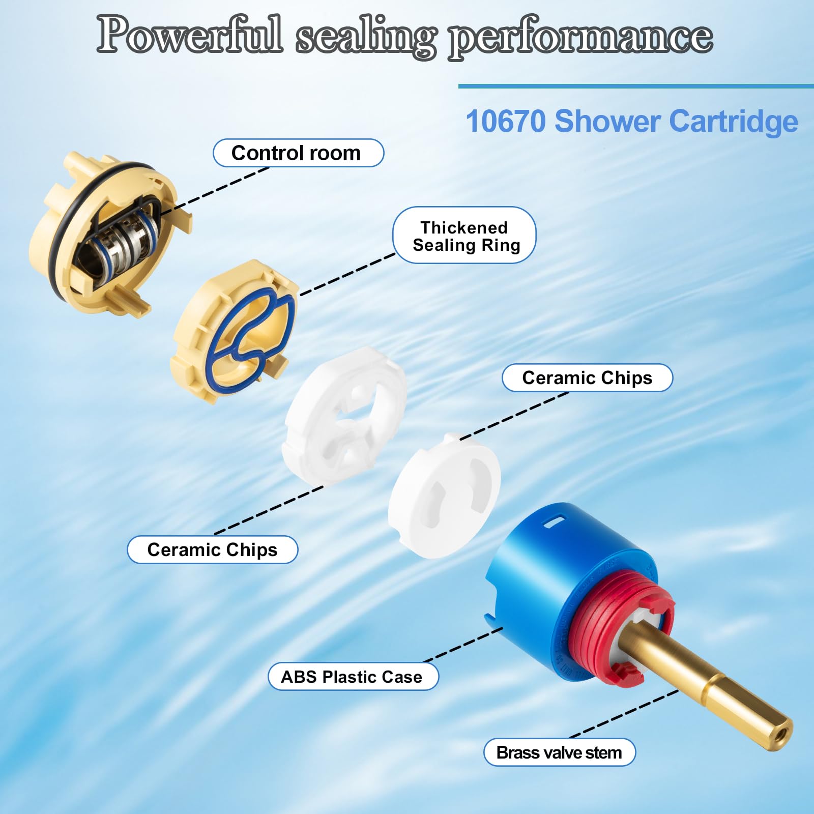 10670 Shower Cartridge, Compatible with Aquasource/Glacier Bay, Single Handle Shower Faucet Cartridge Replacement, for Hot Cold Water Tub/Shower Faucet