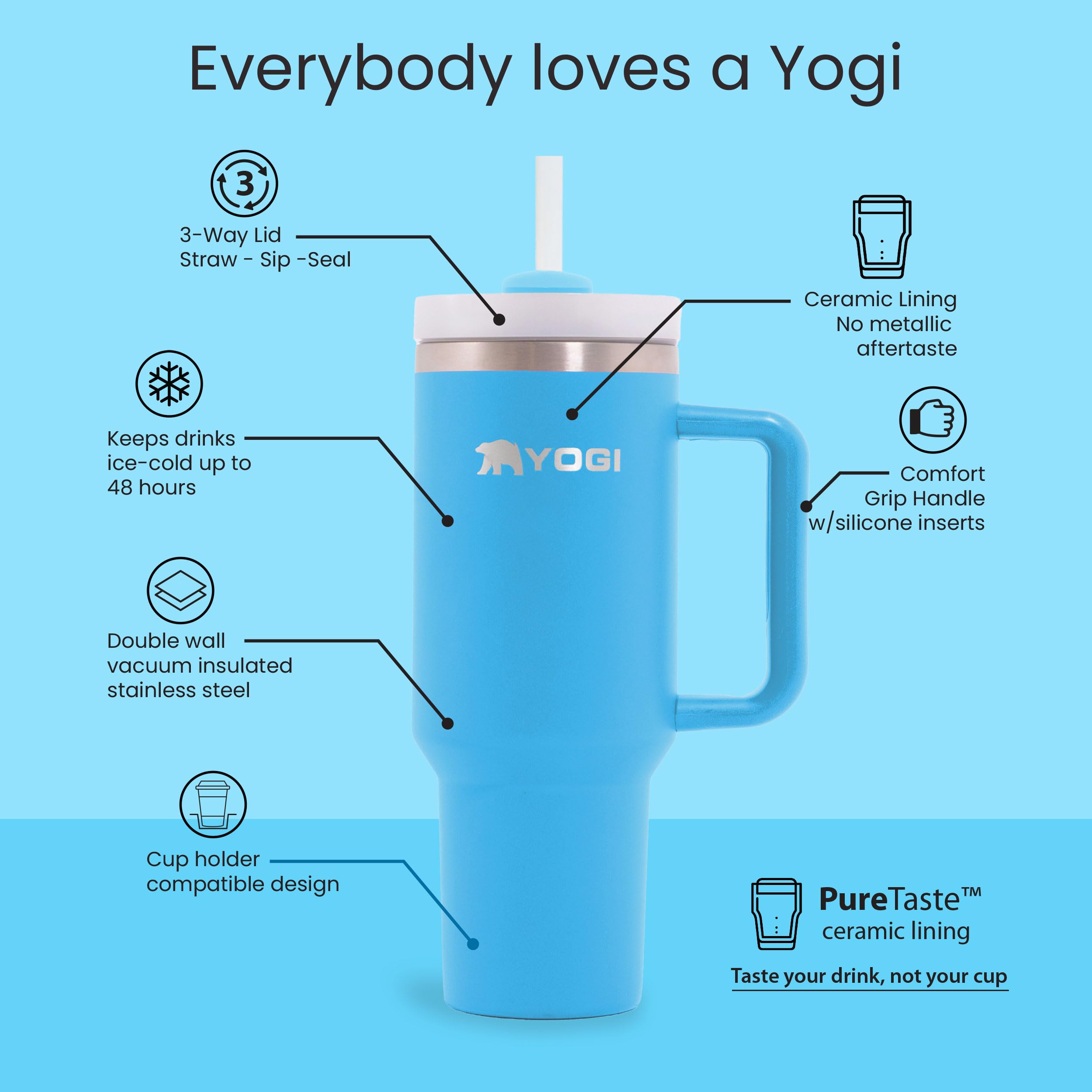 YOGI Ceramic Lined Tumbler with Handle and Straw Lid, Stainless Steel Travel Mug & Water Tumbler, Vacuum Sealed Cup with Handle - 40oz Graphite
