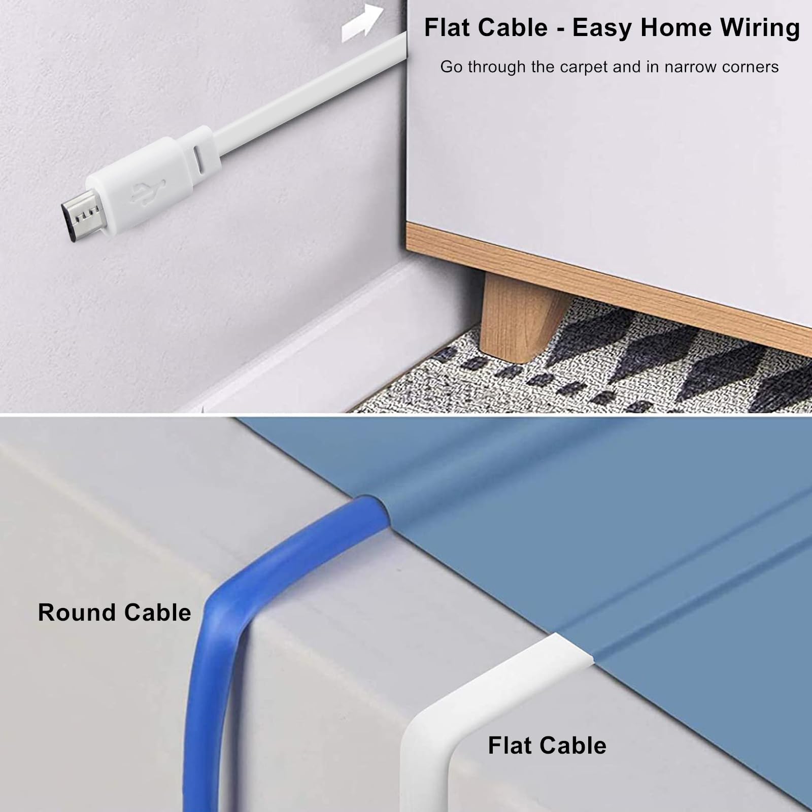2 Pack 30ft Power Extension Cable Compatible with Wyze Cam v4,Wyze Cam Pan v3,Wyze OG,Wyze Cam v3 and v3 Pro Security Camera - 9m Long Flat USB to Micro USB Charging Cord with L-Shaped Adapter, White