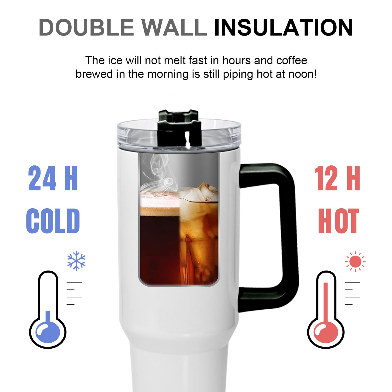 Icesip 20 Pack 40 oz Sublimation Tumblers with Handle and Straw, Stainless Steel Double Wall Vacuum Insulated Travel Mug Bulk 40oz Sublimation Tumbler Blank, 5 Colors