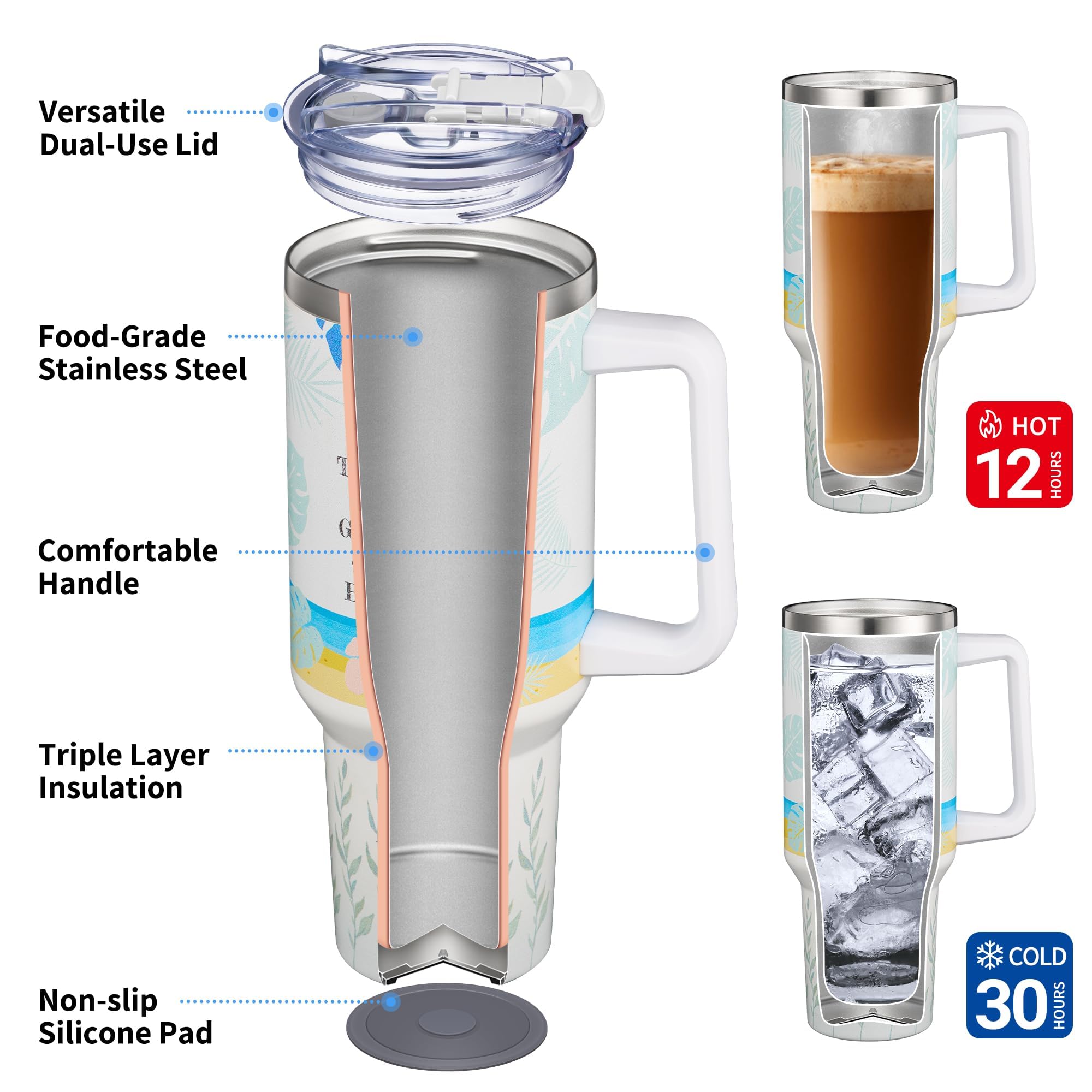 THILY 40 oz Stainless Steel Tumbler with Handle - Vacuum Insulated Travel Cup, Splash-Proof & Leakproof Lid, 2 Straws & Brush | Keeps Cold 34H/Hot 12H, Cupholder Friendly, Garden