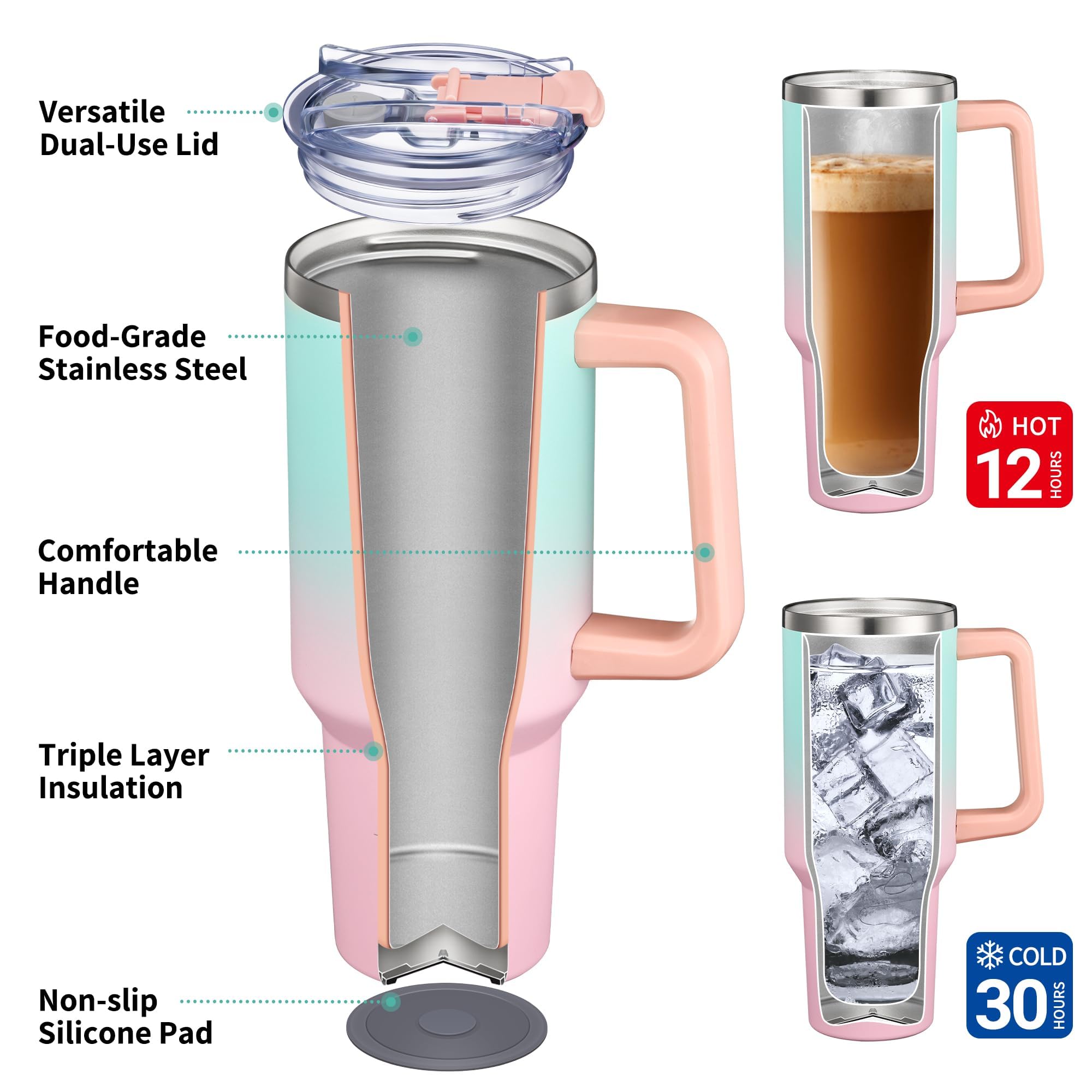 THILY 40 oz Stainless Steel Tumbler with Handle - Vacuum Insulated Travel Cup, Splash-Proof & Leakproof Lid, 2 Straws & Brush | Keeps Cold 34H/Hot 12H, Cupholder Friendly, Candy Pink