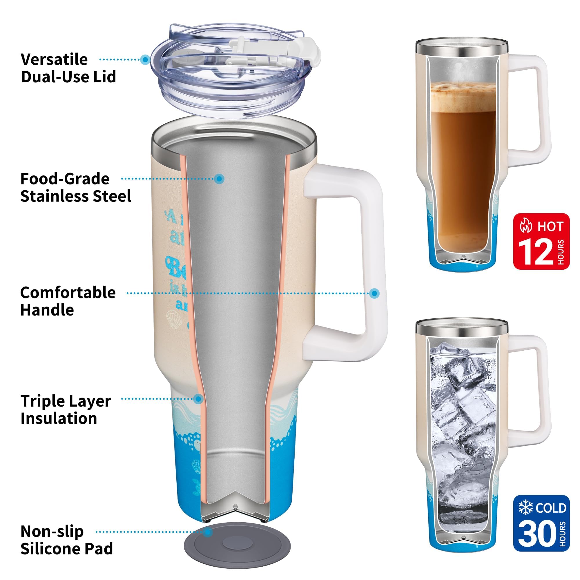 THILY 40 oz Stainless Steel Tumbler with Handle - Vacuum Insulated Travel Cup, Splash-Proof Lid, 2 Straws & Brush | Keeps Drinks Cold 34H/Hot 12H, Cupholder Friendly - Beach