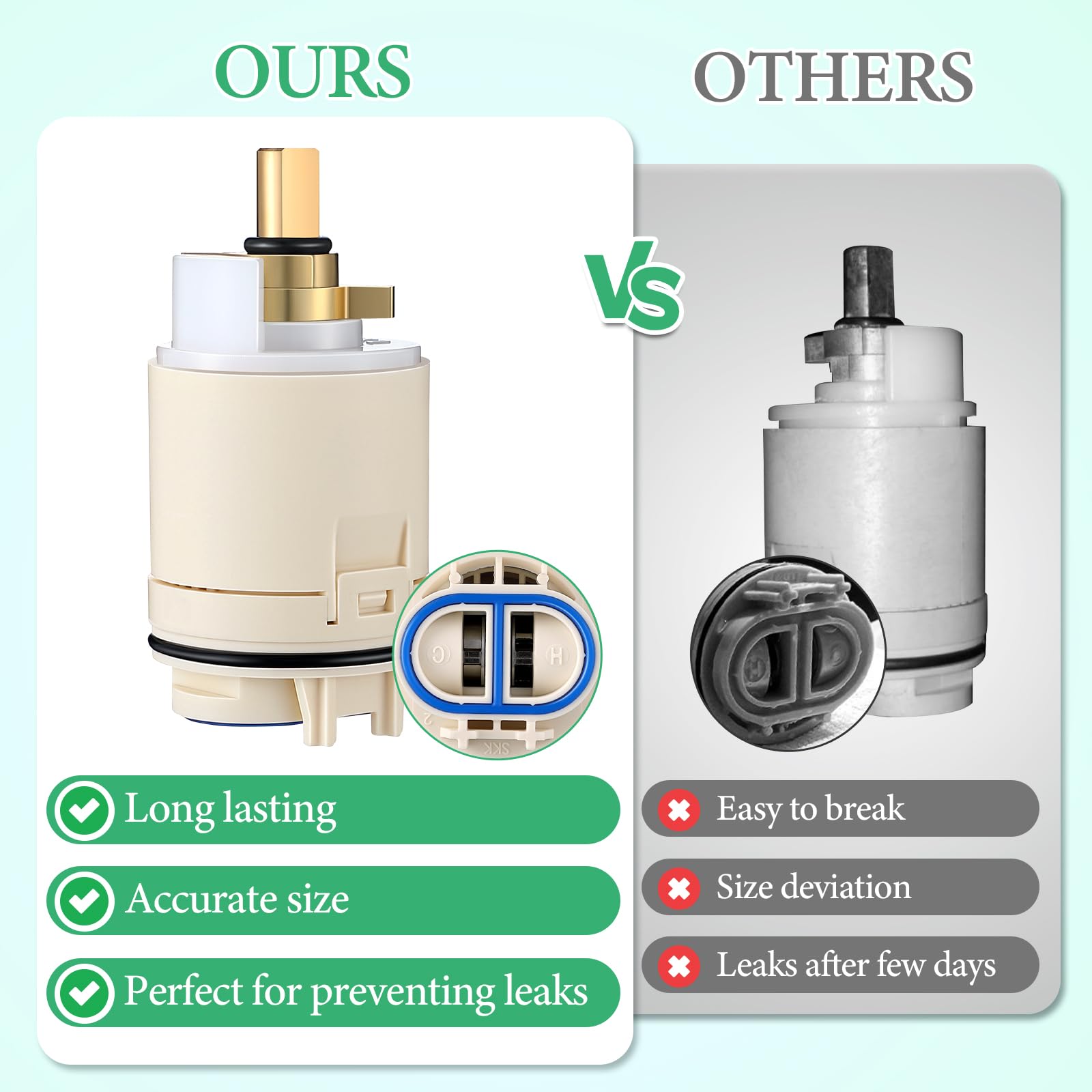 Enhon Single Function Pressure Balance Cartridge Replacement for RP70538, Shower Cartridge Compatible with Peerless and Delta Single Handle Tub and Shower Faucet (Check Valve Not Included)