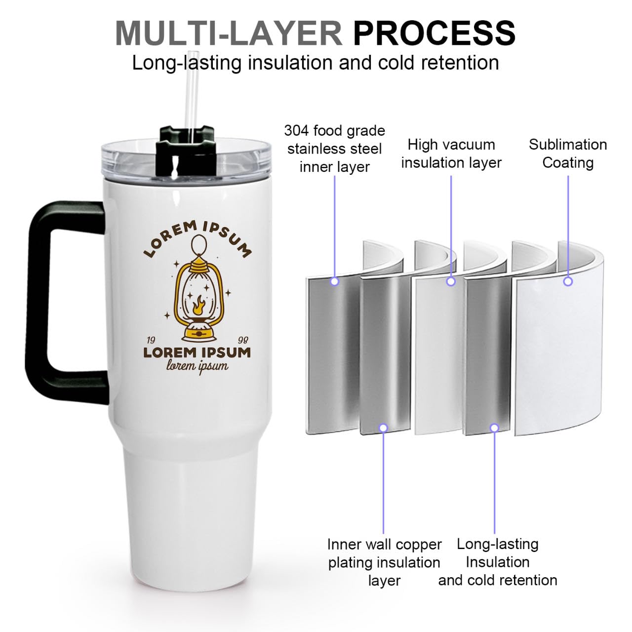 Icesip 12 Pack 40oz Sublimation Tumbler Blank, Sublimation Tumbler With Handle Double Wall Stainless Steel Insulated Tumblers Blanks Cups White Black Handle for Heat Transfer Machine Printing