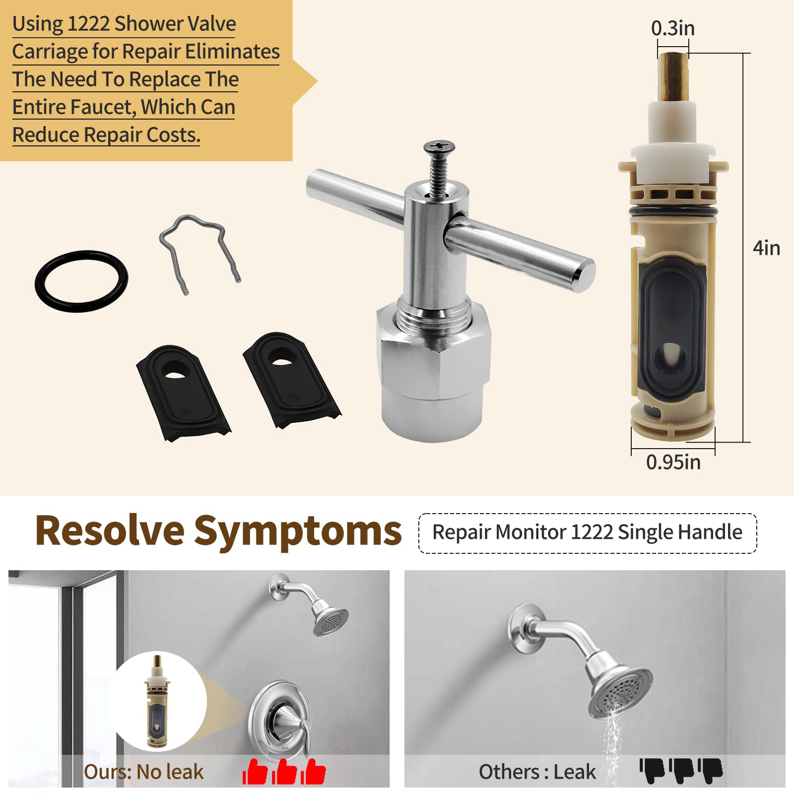 1222B Shower Cartridge 104421 Cartridge Puller Removal Tool Kit Compatible with Moen Posi Temp For 1222B Single Handle Shower Bathtub Faucet Replacement 