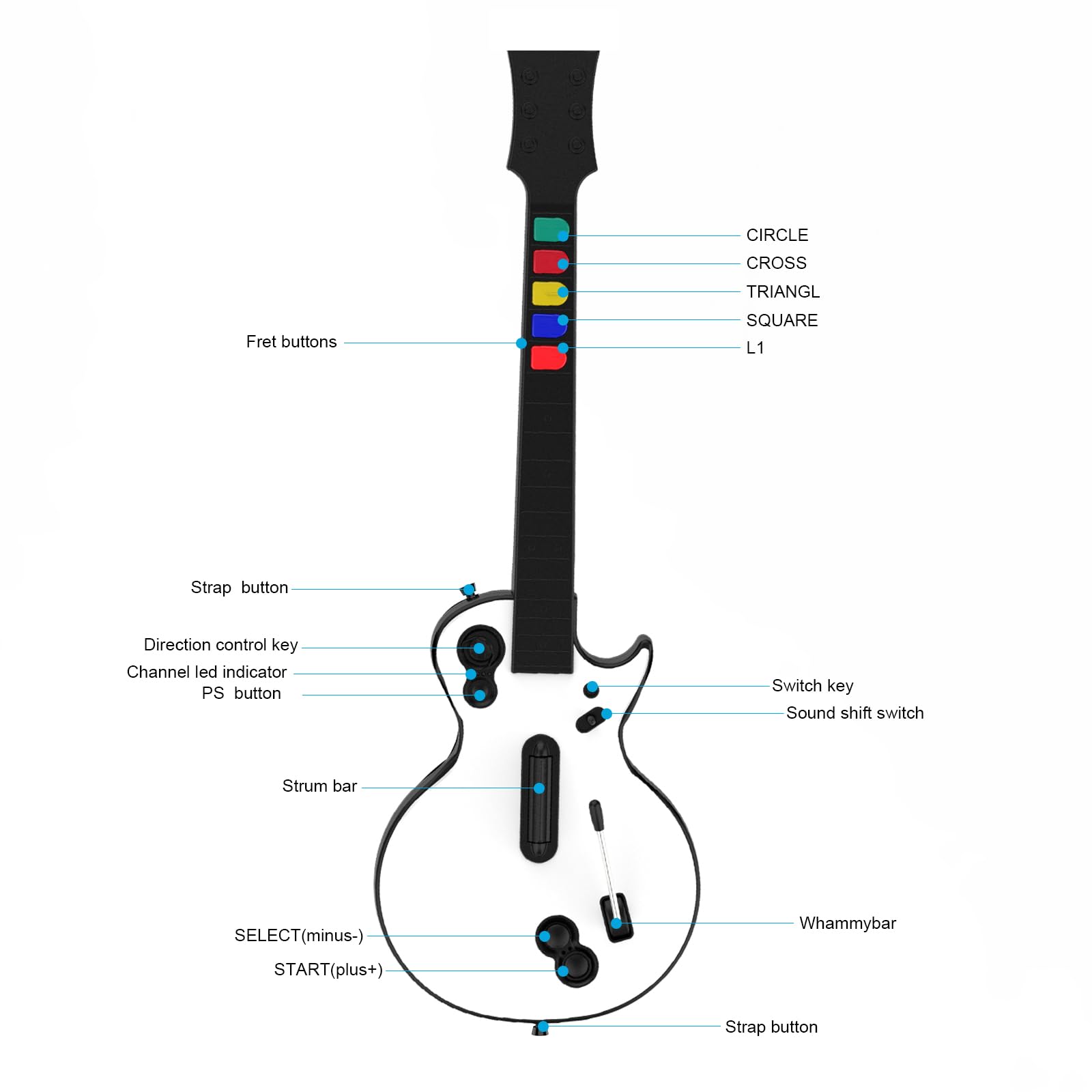 NBCP PC Guitar Hero Wireless Legends Rock Dongle Bundle for PS3/Computer Windows, Compatible with Guitar Hero, Rock Band, Clone Hero & Fortnite Festival