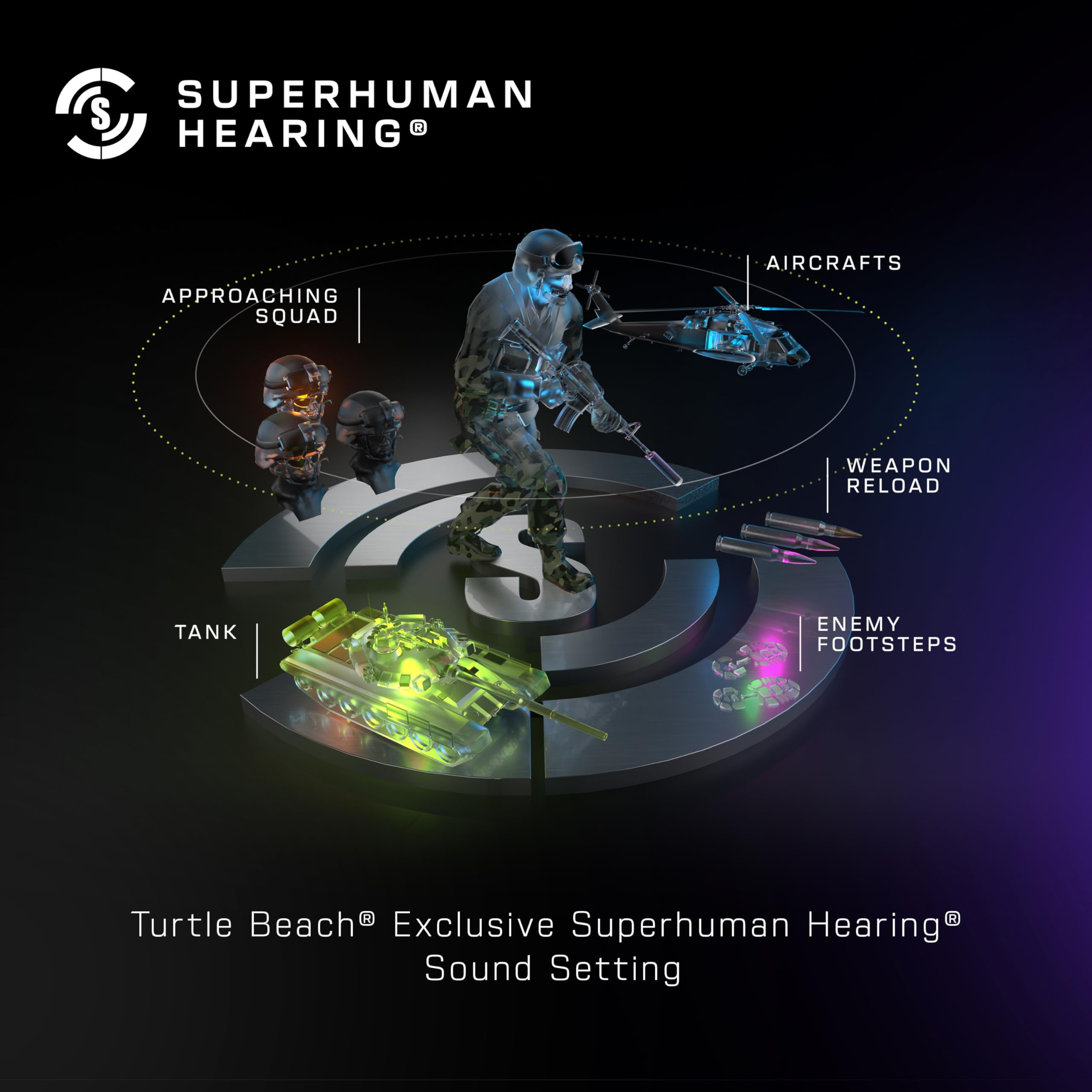 Turtle Beach Stealth 500 Wireless Amplified Gaming Headset for PC, PS5, PS4, & Mobile – 40-Hr Battery, Bluetooth, Memory Foam Cushions, Flip-to-Mute Mic, EQ Presets, Companion App – Black