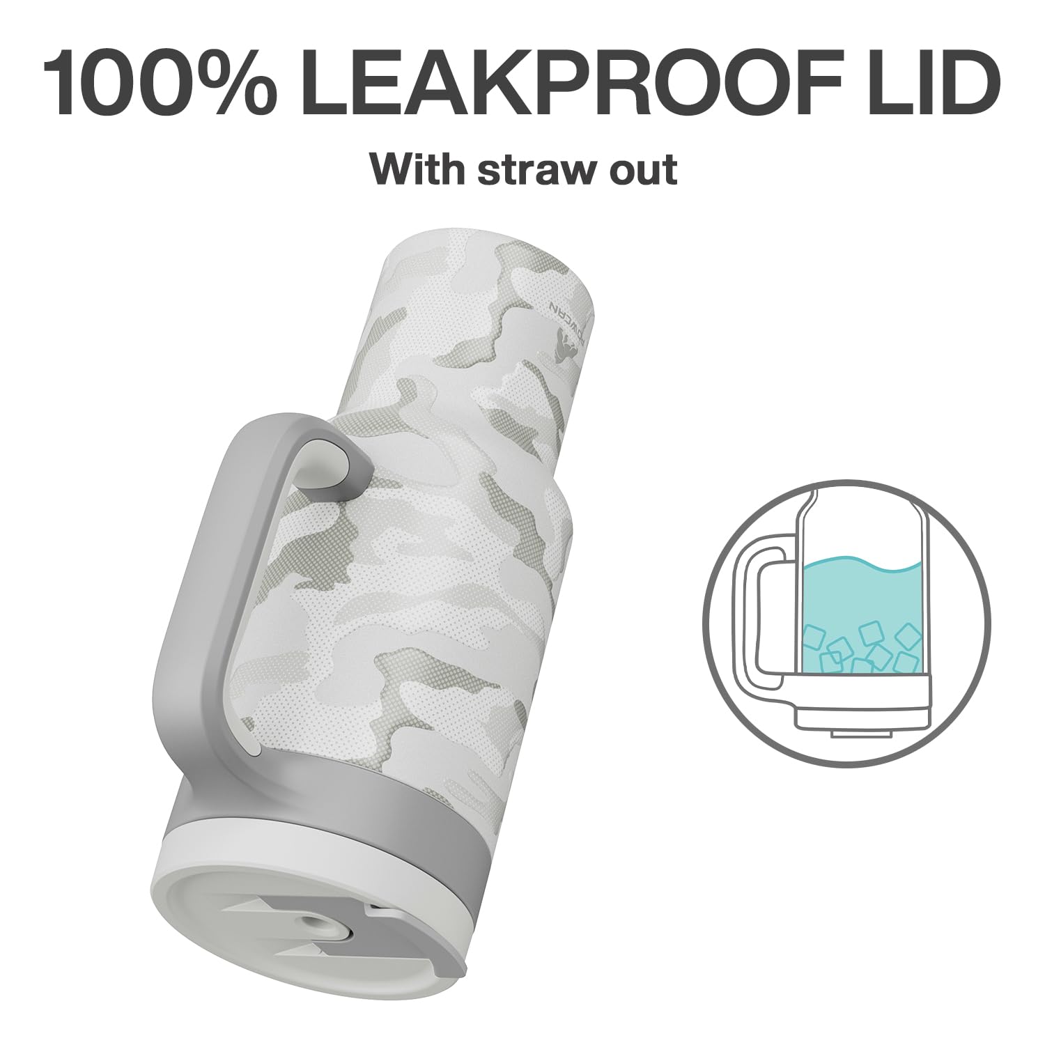 POWCAN 40 oz Camo Tumbler with Handle, 2-in-1 Straw and Sip Lid, Leakproof, Dishwasher Safe, Insulated Stainless Steel Travel Coffee Mug, Keeps Cold for 34 Hours, Car Cup Holder Fit (Clouded Aspen)