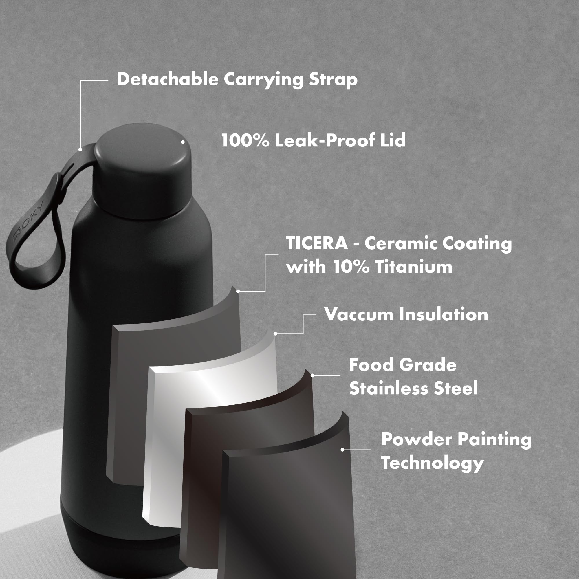 WOKY TIKO 17oz Titanium Ceramic Tumbler - Double-Layer Stainless Steel Insulated Water Bottle, Vacuum Structure Design with Titanium Lid & Silicon Carry Strap - Perfect for Gym, Travel & Everyday Use