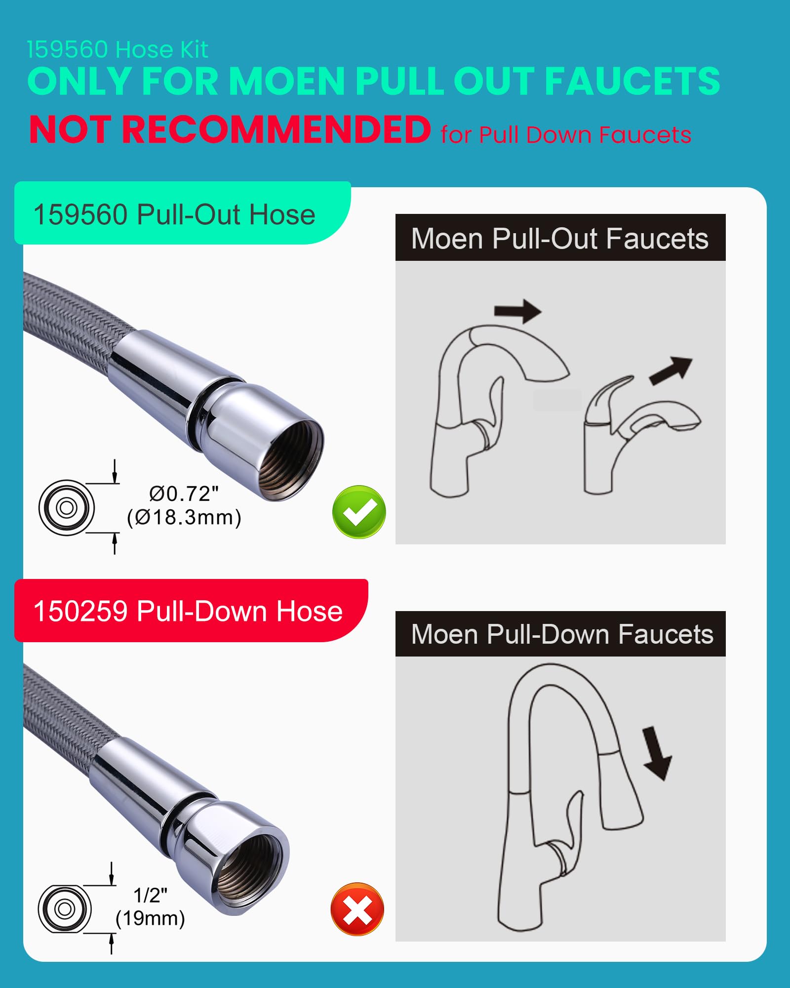 Replacement Hose Kit for Moen Kitchen Pull Out Faucet(Pullout 159560)