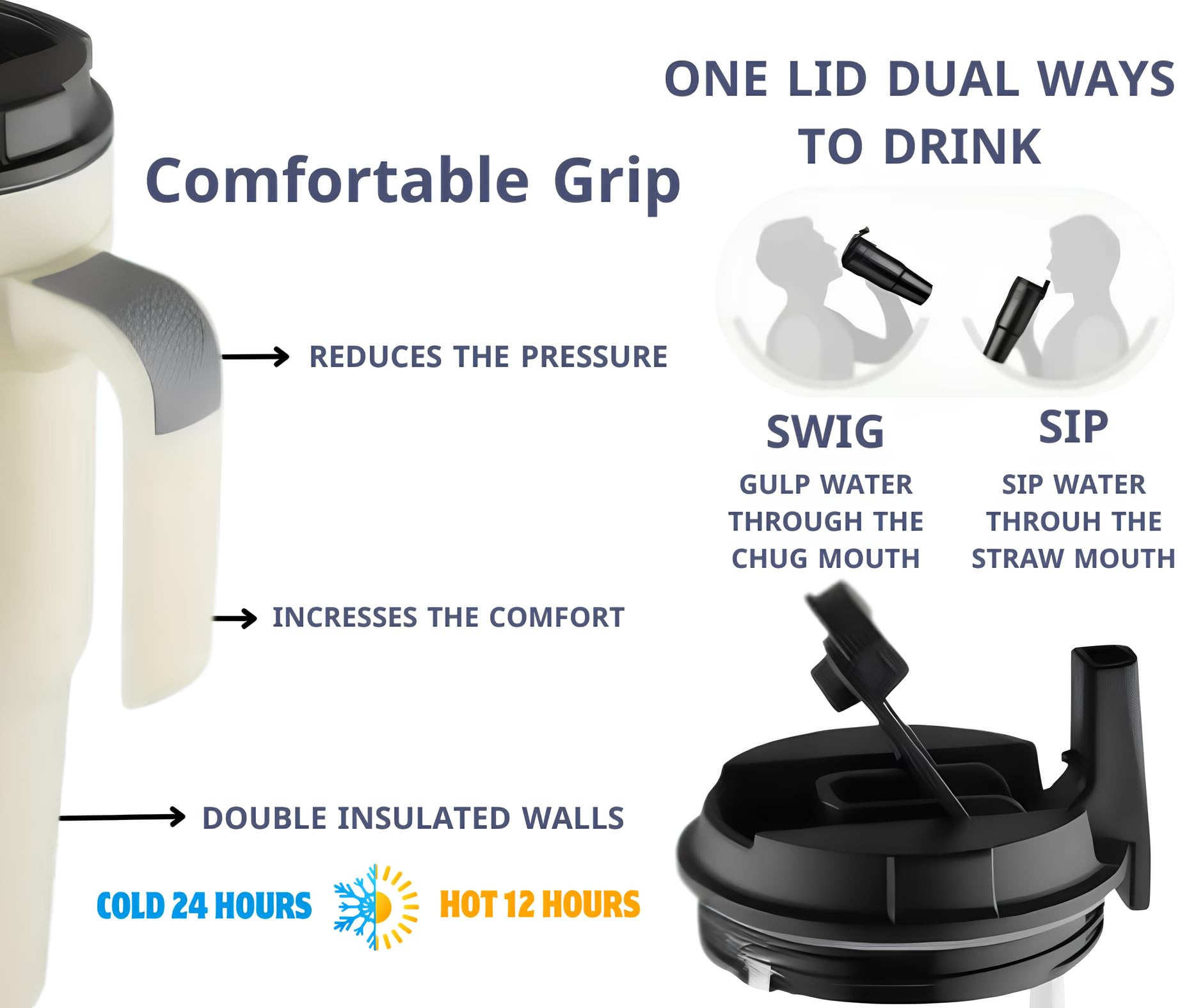 Sama Goods Tumbler with Handle, Double Wall Vacuum-insulated Proof Thermal Travel Cup, Stainless Steel Mug with Lid and Straw. (Moon Mist), 40 OZ, FC094