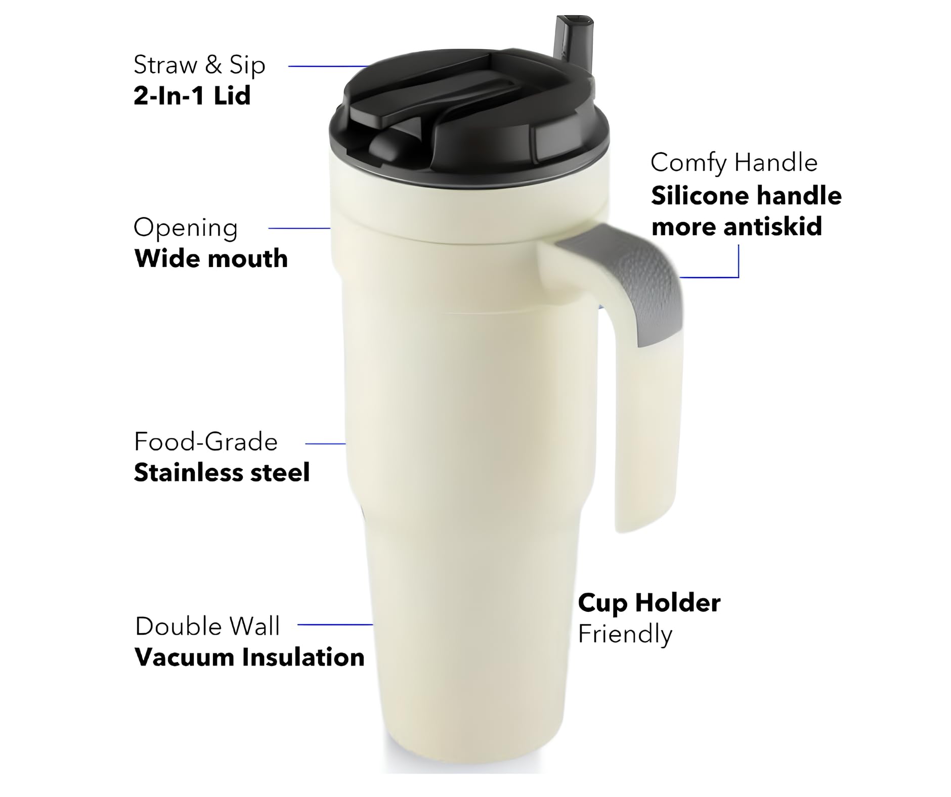 Sama Goods Tumbler with Handle, Double Wall Vacuum-insulated Proof Thermal Travel Cup, Stainless Steel Mug with Lid and Straw. (Moon Mist), 40 OZ, FC094