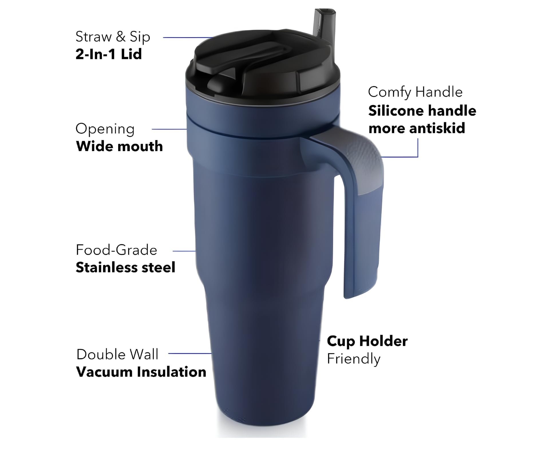 Sama Goods Cafeteria Coffee Mug with Handle for Hot and Cold Drinks, Travel Mug (auter space blue), 40 OZ, FC094