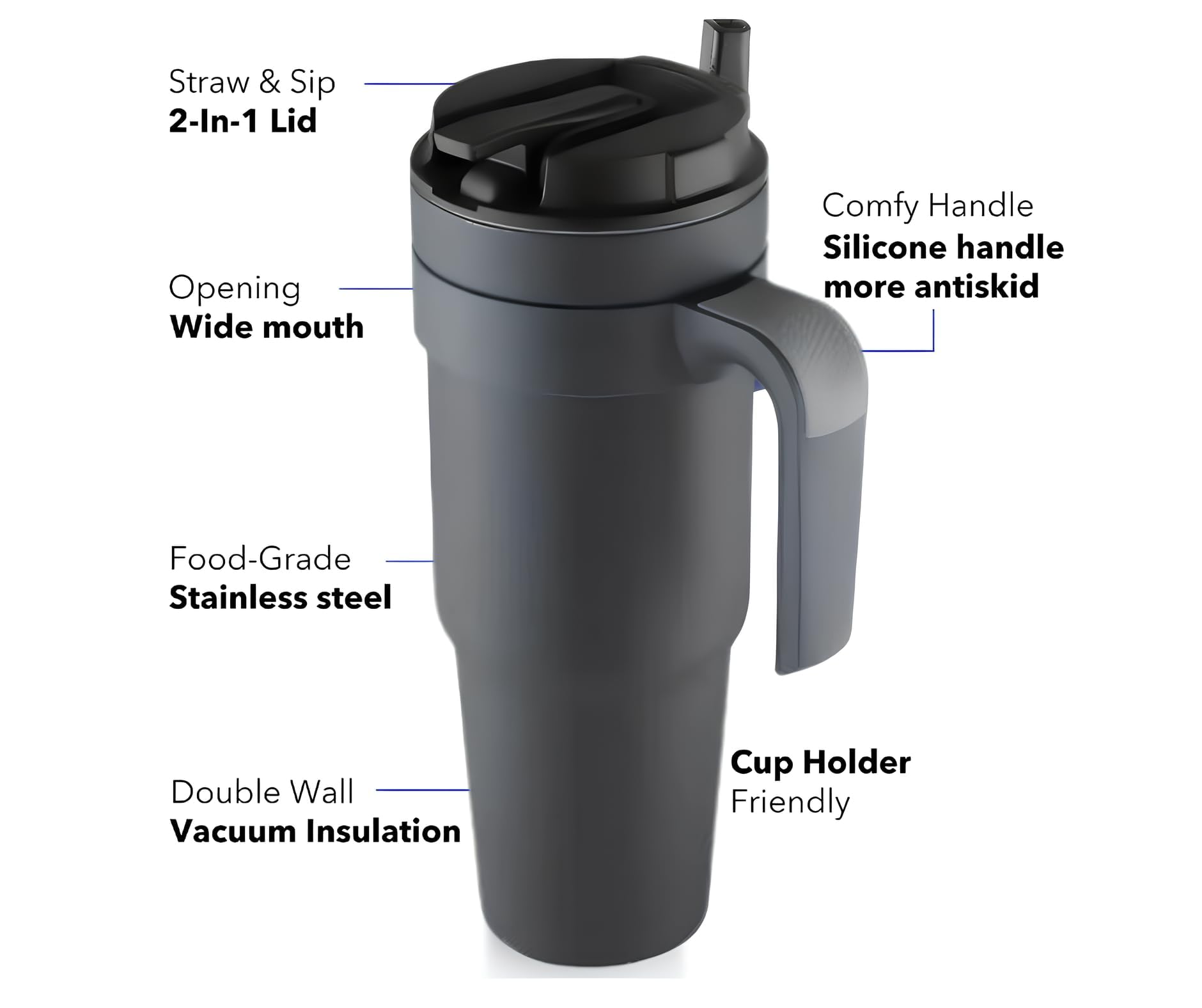 Sama Goods Cafeteria Coffee Mug with Handle for Hot and Cold Drinks, Travel Mug (grey), 40 OZ, Gray, FC094