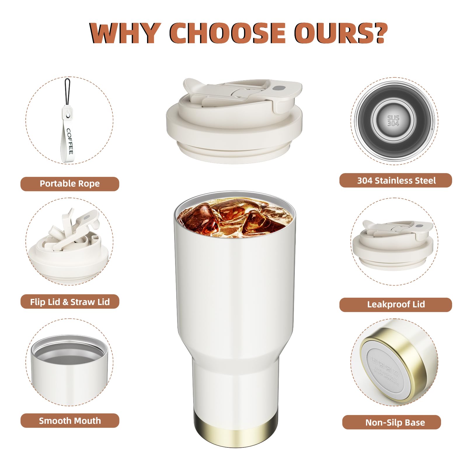 MURRICON 18 oz Stainless Steel Travel Coffee Mug,Vacuum Insulated Coffee Tumbler,Portable Coffee Cups with Lid and Straw,White
