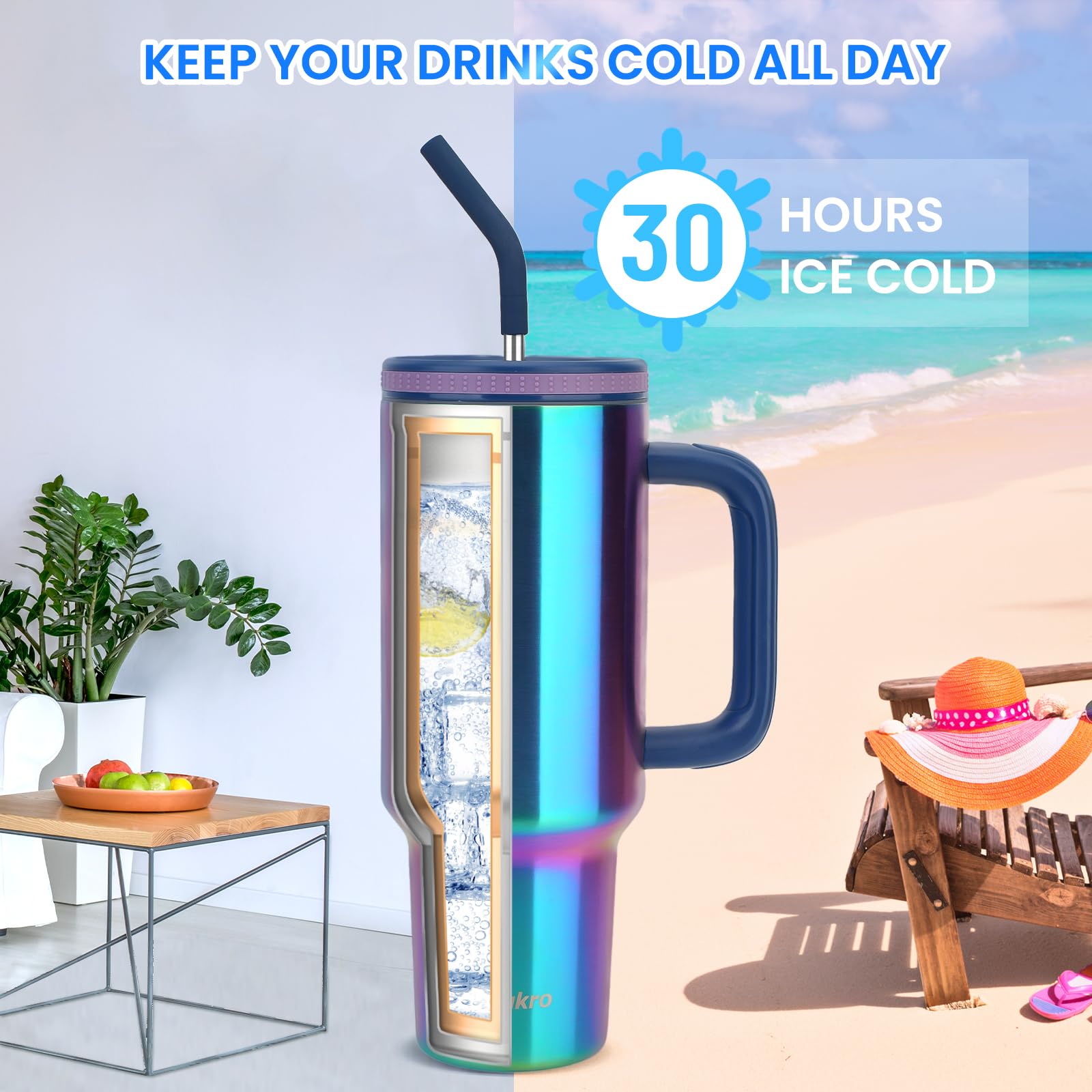 Zukro 40 oz Triple Insulated Tumbler with Handle and Straw Lid - Stainless Steel Cup Travel Mug Fits in Cupholder - No Sweat Water Bottle Keeps Drinks Cold 30 Hours - Dishwasher Safe - Aurora