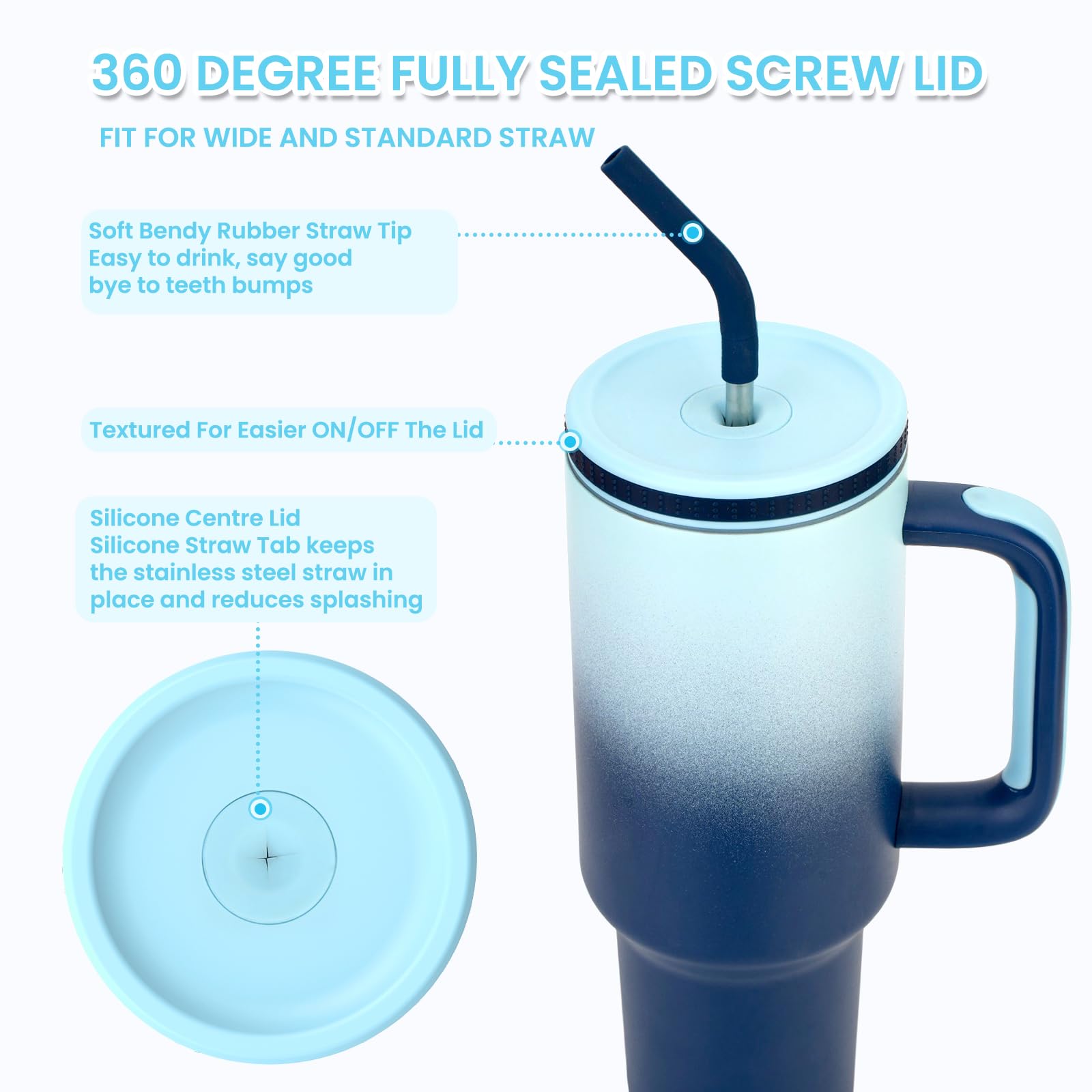 Zukro 40 oz Triple Insulated Tumbler with Handle and Straw Lid - Stainless Steel Cup Travel Mug Fits in Cupholder - No Sweat Water Bottle Keeps Drinks Cold 30 Hours - Dishwasher Safe - Aurora