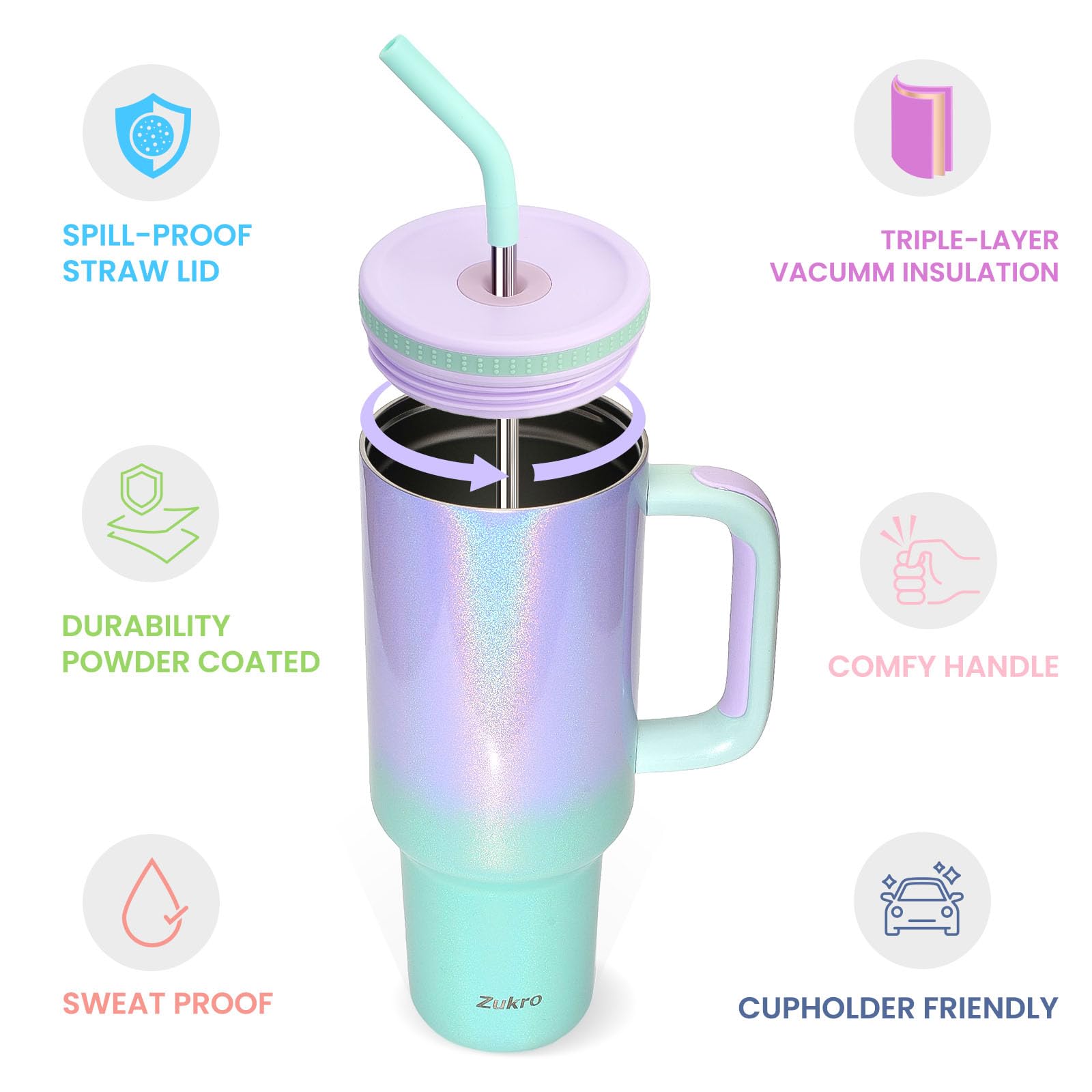 Zukro 40 oz Triple Insulated Tumbler with Handle and Straw Lid - Stainless Steel Cup Travel Mug Fits in Cupholder - No Sweat Water Bottle Keeps Drinks Cold 30 Hours - Dishwasher Safe -Bluewave