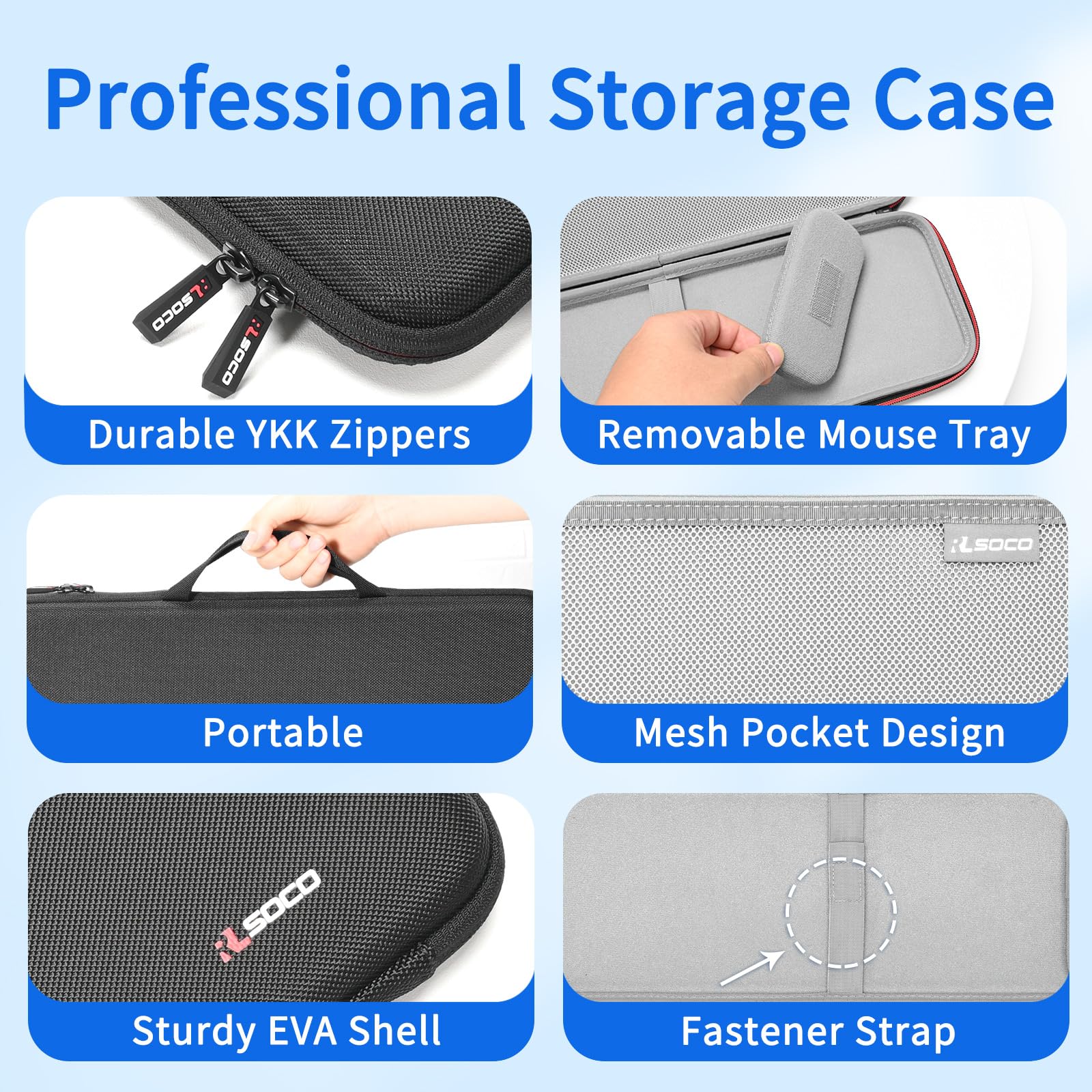 RLSOCO Hard Case for Apple Magic Keyboard (Numeric Keypad) & for Apple Magic Keyboard and Magic Mouse - Black (Case Only)