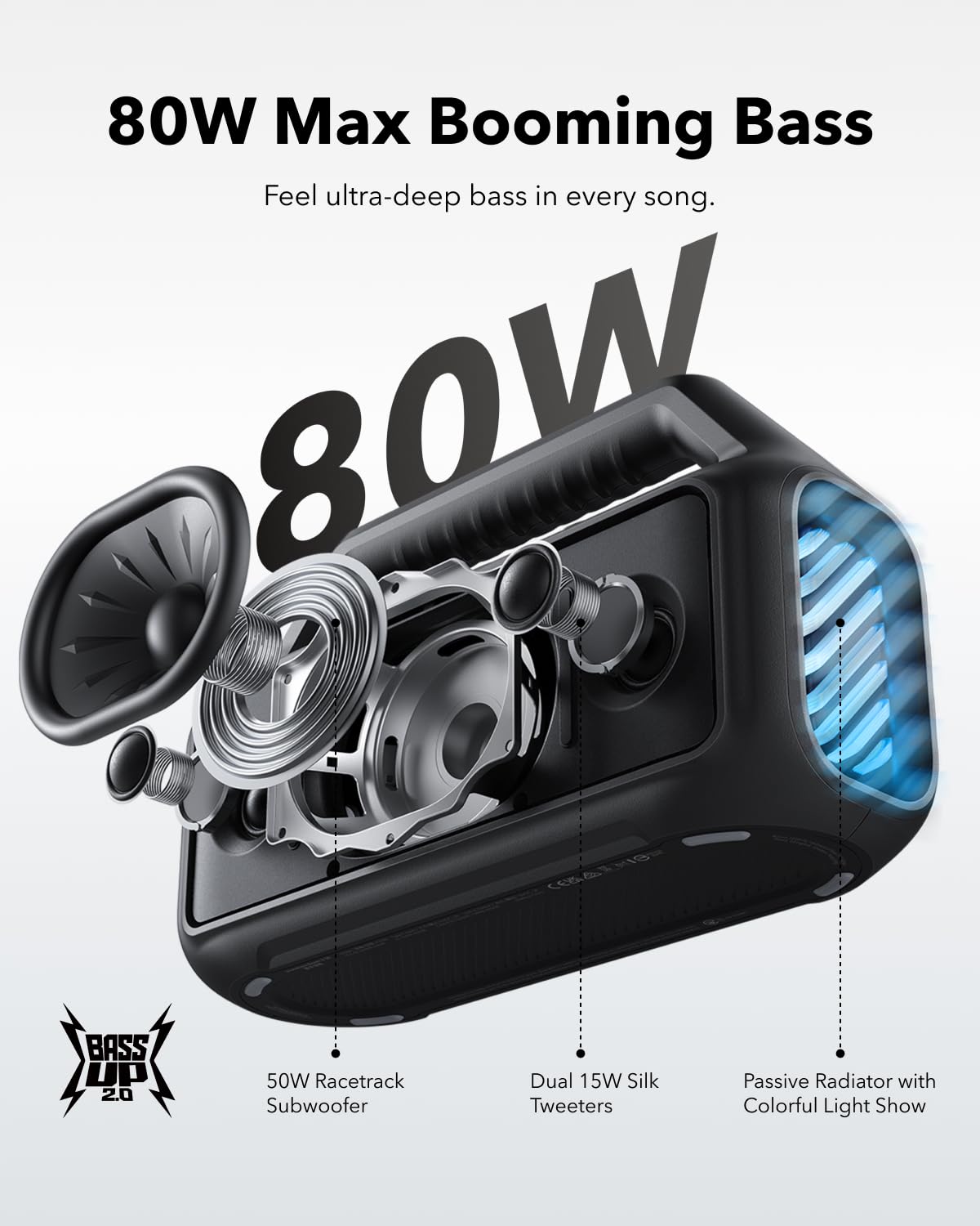 Soundcore Boom 2 Outdoor Speaker, 80W, Subwoofer, BassUp 2.0, 24H Playtime, IPX7 Waterproof, Floatable, RGB Lights, USB-C, Custom EQ, Bluetooth 5.3, Portable for Outdoors, Camping (Renewed)