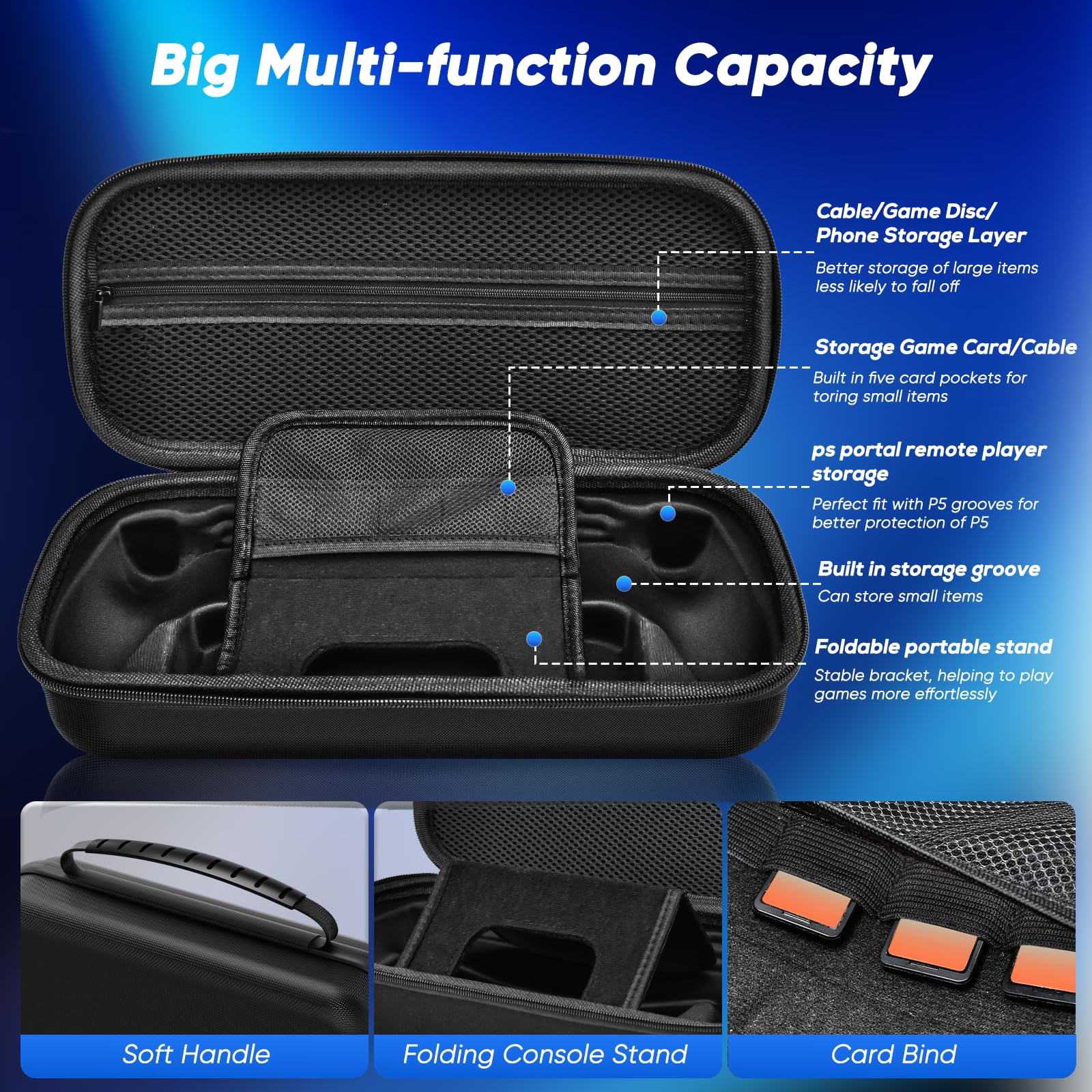 Auarte 12 in 1 Accessories Set for Playstation Portal Remote Player, Hard Carrying Case for PS Portal with Clear Skin Case for PS5 Portal, 2 Screen Protector with 4 Thumb Grip, Carbon Black