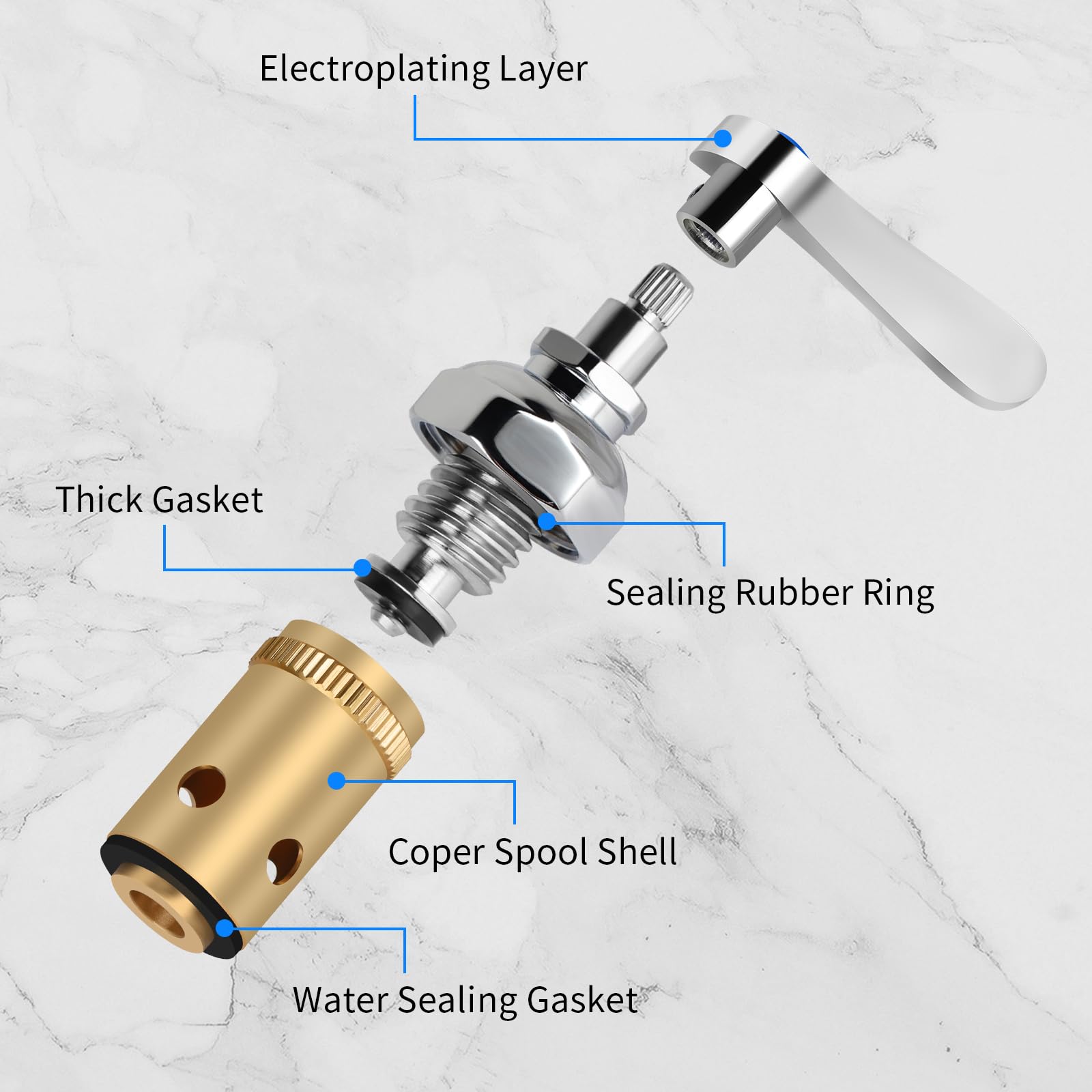 Handle Stem Assembly Replacement Valve Hot & Cold, Brass Spindle Assembly Cartridge Faucet Valve for Kitchen Wall Mount Commercial Faucet