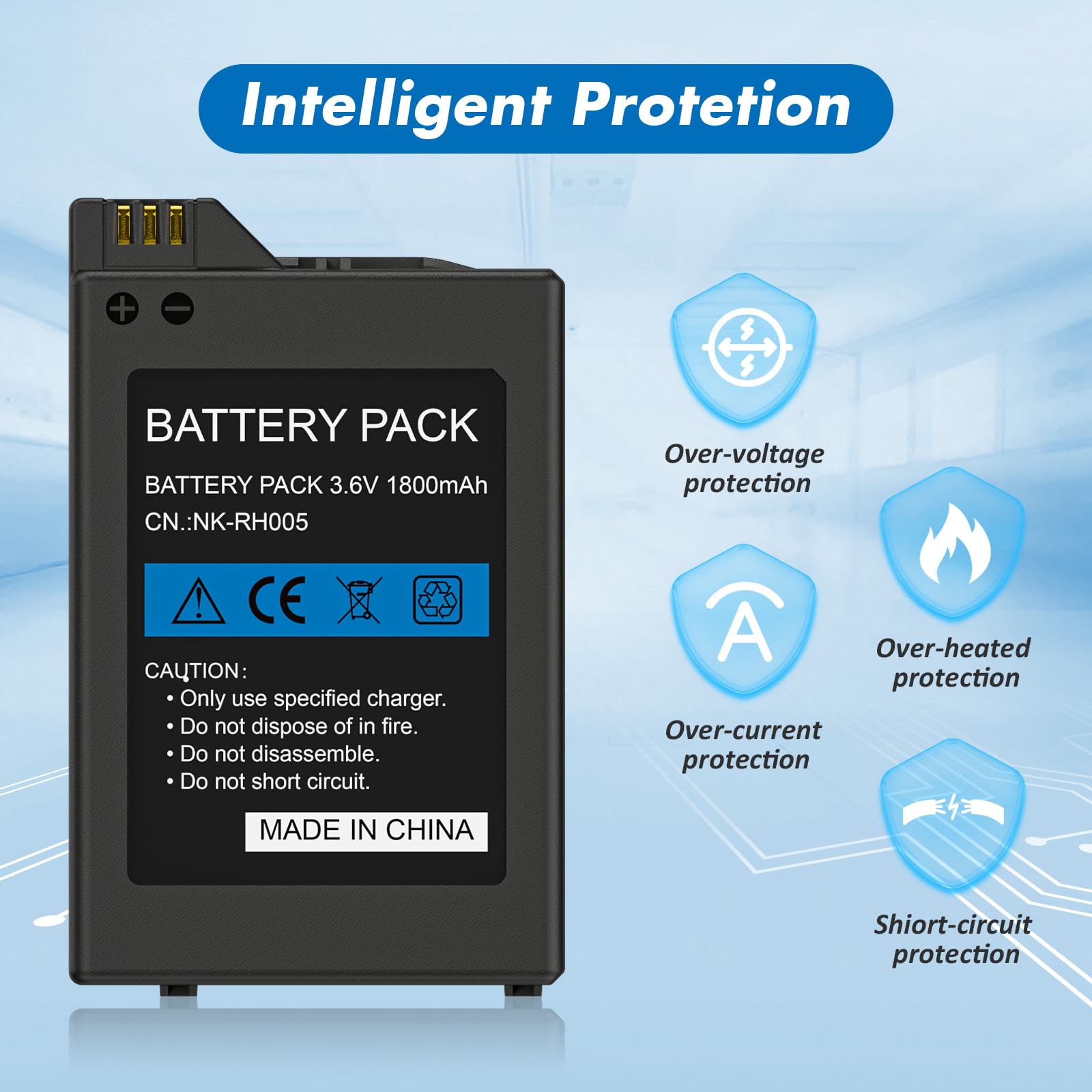 KEKUCULL 2Pcs Rechargeable Battery Real Capacity 1800mAh Lithium Ion Battery Pack Replacement for PSP 1000 PSP-110 (1001, 1002, 1003, 1004, 1005, 1006, 1007, 1008, 1010), PSP Fat Console