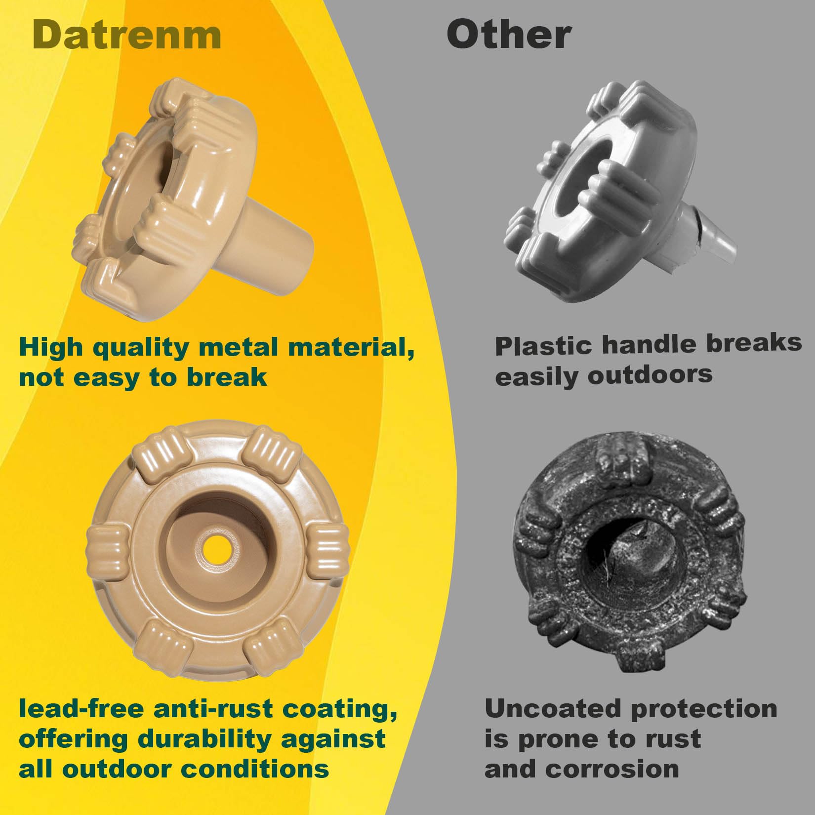 Datrenm RK-14MH Outside Faucet Repair Kit Metal Handle Compatible with Woodford Model 14,Model 18