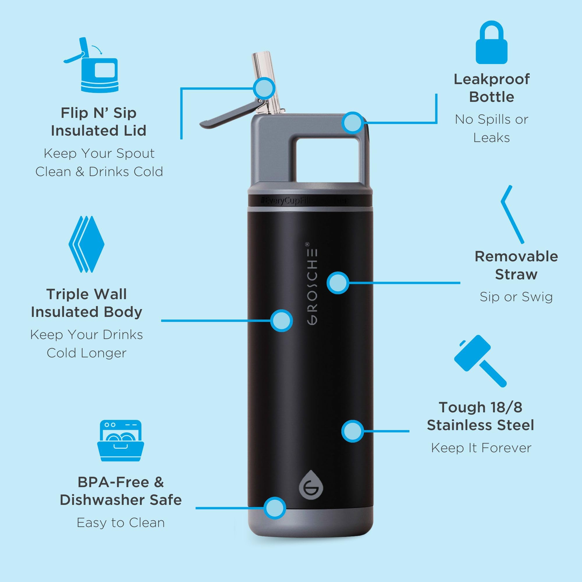 GROSCHE Alpine Flip n' Sip 20 oz Insulated Water Bottle - Stainless Steel, Leakproof Flask with Straw - Perfect for Gym, Travel & Outdoor Use - Keeps Water Cold up to 60 hrs - Graphite Black