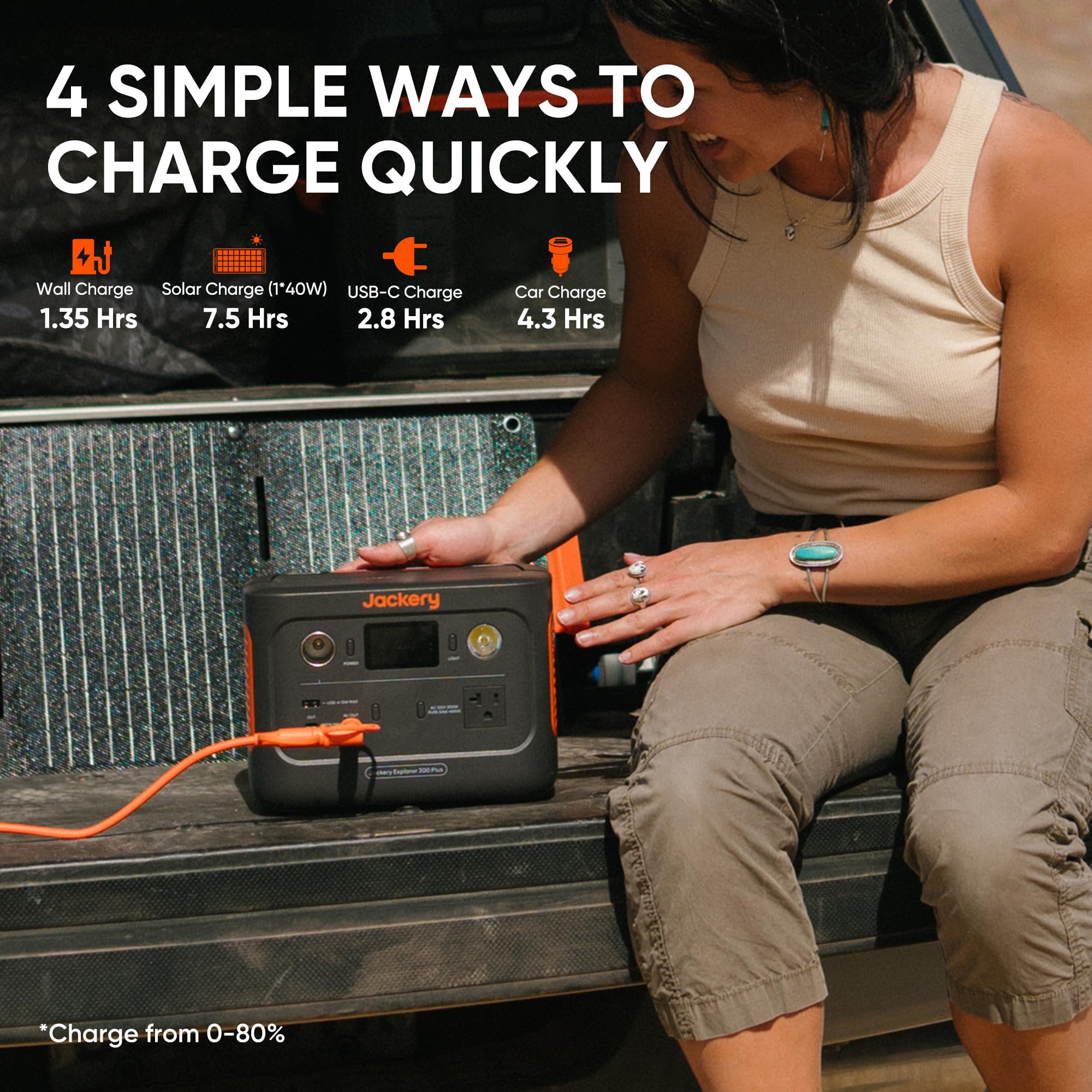 Jackery Solar Generator 300 Plus Portable Power Station with 40W Book-sized Solar Panel, 288Wh Backup LiFePO4 Battery, 300W AC Outlet, Only 5KG for RV, Outdoors, Camping, Traveling, and Emergencies (Renewed)