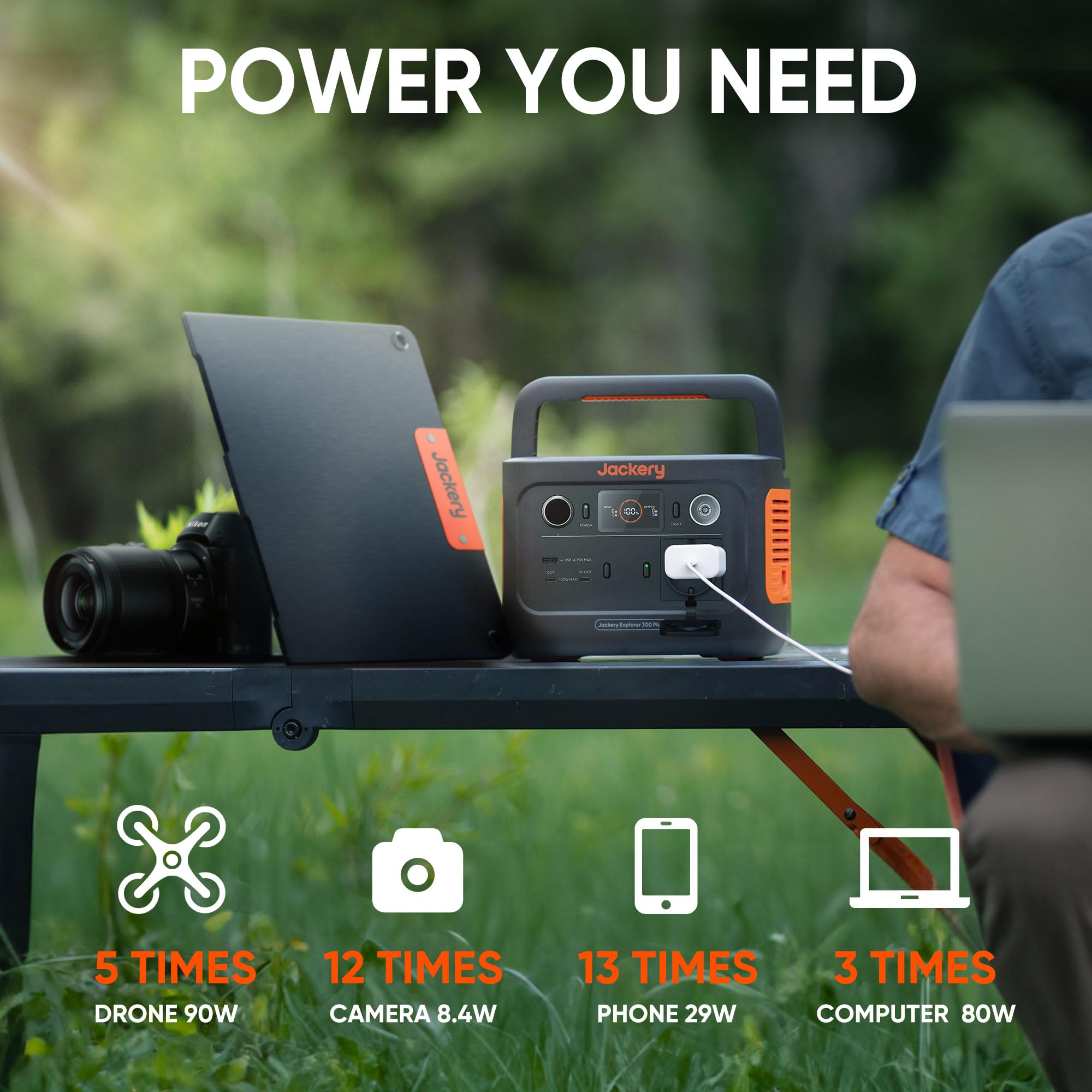Jackery Solar Generator 300 Plus Portable Power Station with 40W Book-sized Solar Panel, 288Wh Backup LiFePO4 Battery, 300W AC Outlet, Only 5KG for RV, Outdoors, Camping, Traveling, and Emergencies (Renewed)
