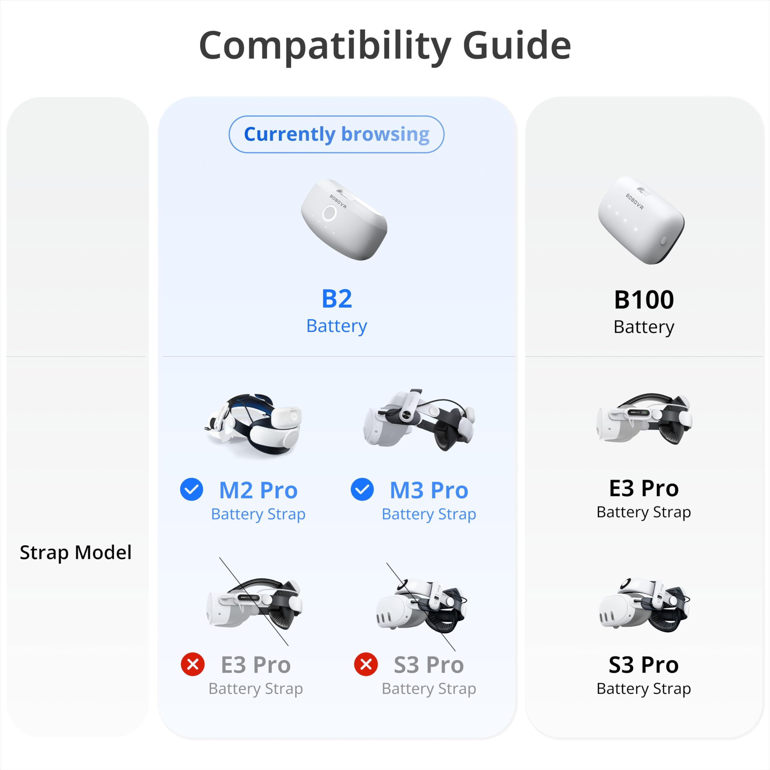 BOBOVR B100 Battery Pack for S3 Pro Replacement 10000mAh Hot-Swap Battery Accessories, Magnetic Connectors
