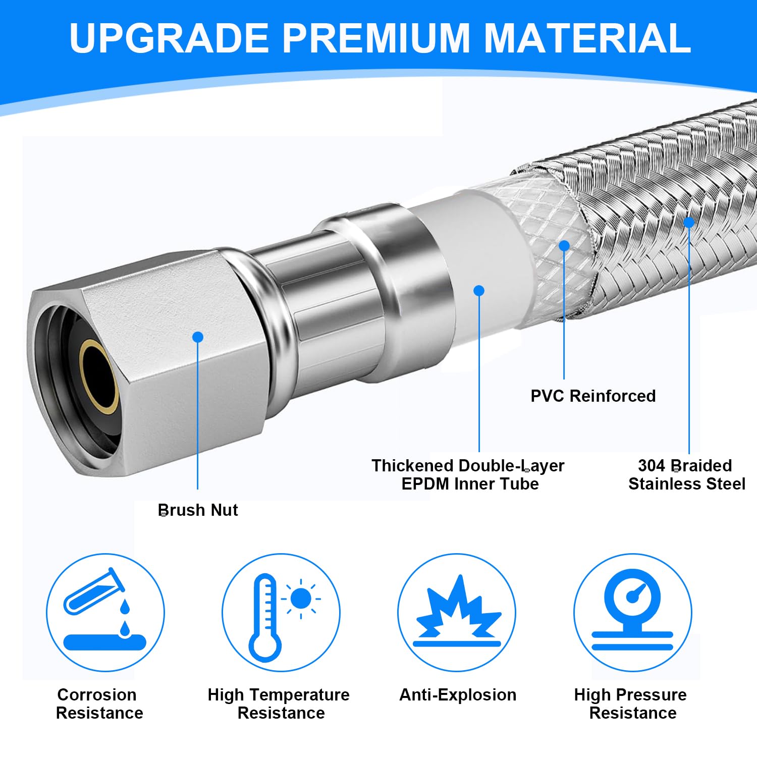 Universal Flexible Toilet Connector, 49-Inch x 3/8" Comp x 7/8" BC, Premium Braided Stainless Steel Toilet Water Supply Connector Line with Anti-Leaking Brass Nut