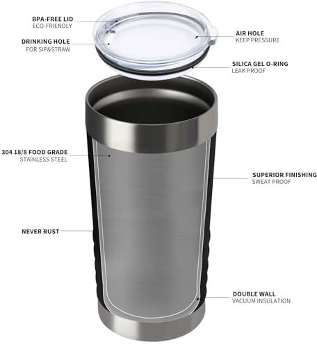 iPick Image for Ford Bronco 20 oz Dual-Wall Insulated Stainless Steel with Black Silicone Sleeve Travel Tumbler