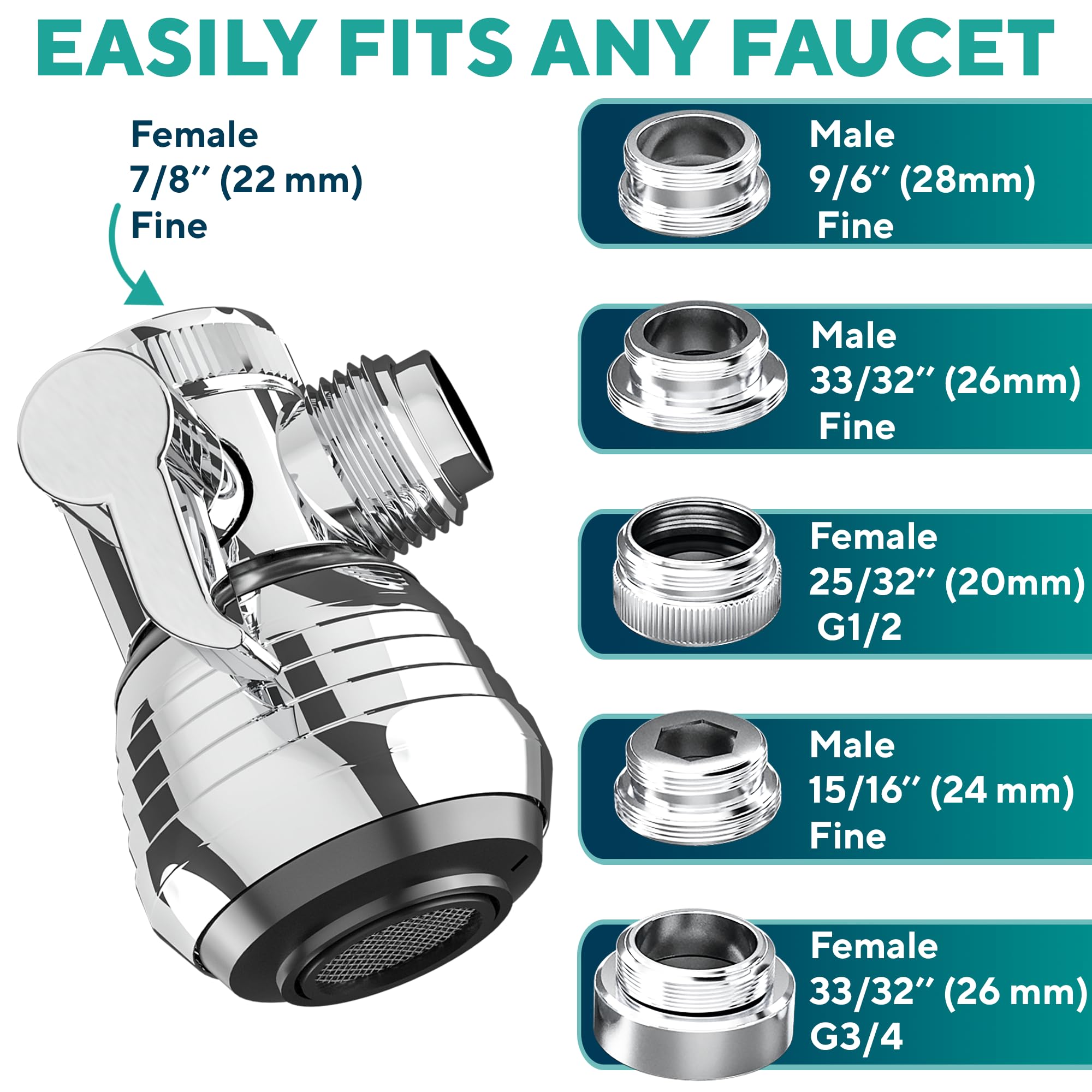 Heavy-Duty Faucet Sprayer Attachment - Leak-Proof Sink Hose Sprayer w/ 5 Adapters & Diverter Valve - 79β Recoil Hose with 2 Spray Modes - Ideal for Kitchen, Tub, Bathroom, Garden, Pets