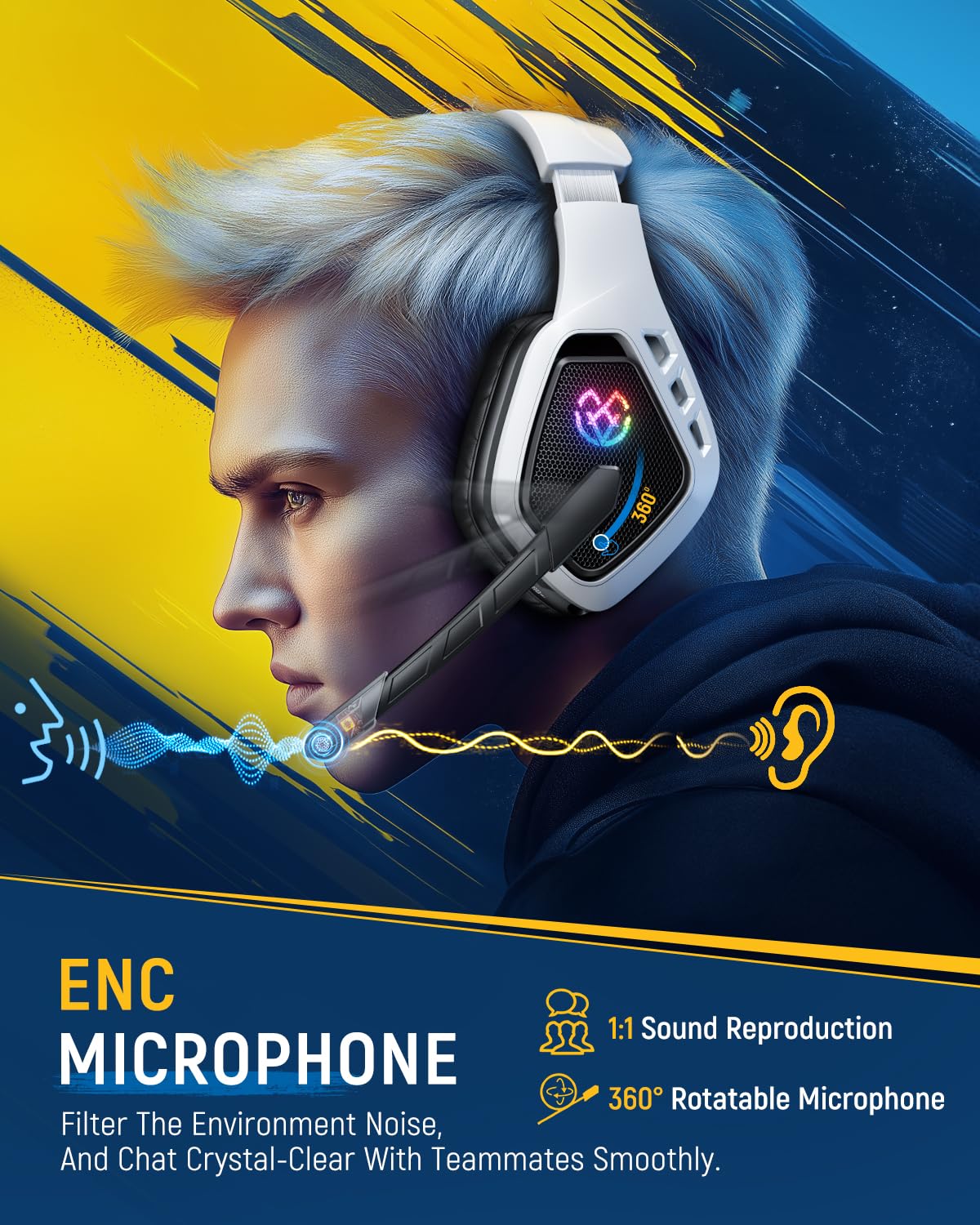 Wireless Gaming Headset for PC, Ps5, Ps4, 2.4 Ghz USB & Type-C Gaming Headphones with Microphone, 30H Battery Bluetooth Headphones for Switch, Laptop, Mobile, Mac