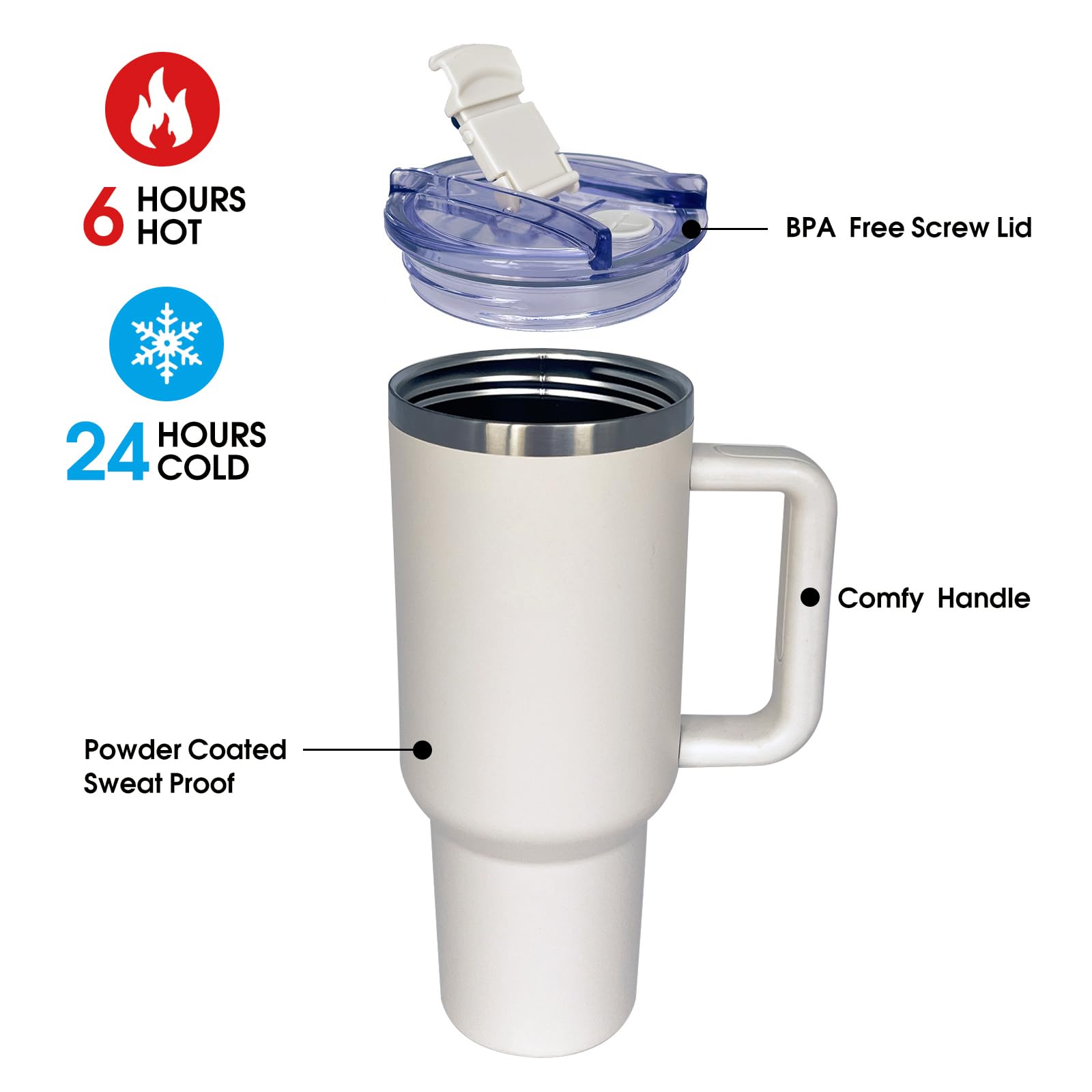 40 oz Tumbler with Handle and Straw Lid,Insulated Reusable Stainless Steel Water Bottle Travel Mug,Cupholder Friendly Double Wall Vacuum Sealed Cup Rice White