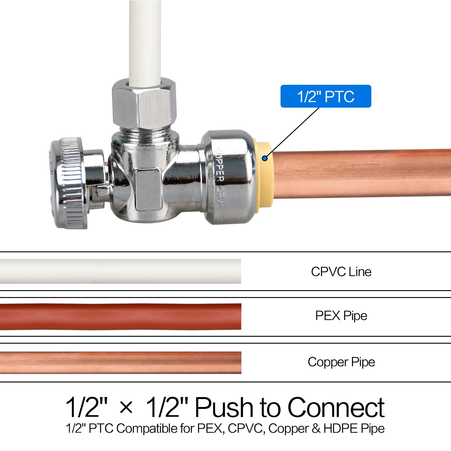 1/2/5/10/20pcs Stop Valves, 1/2" × 3/8" Angle Stop Valve, 1/2" PTC Input, 3/8" OD Compression Output, Push to Connect, 1/4 Turn, Chrome Plated Brass for Faucet, Toilet Valves, No Lead (2pcs Angle)