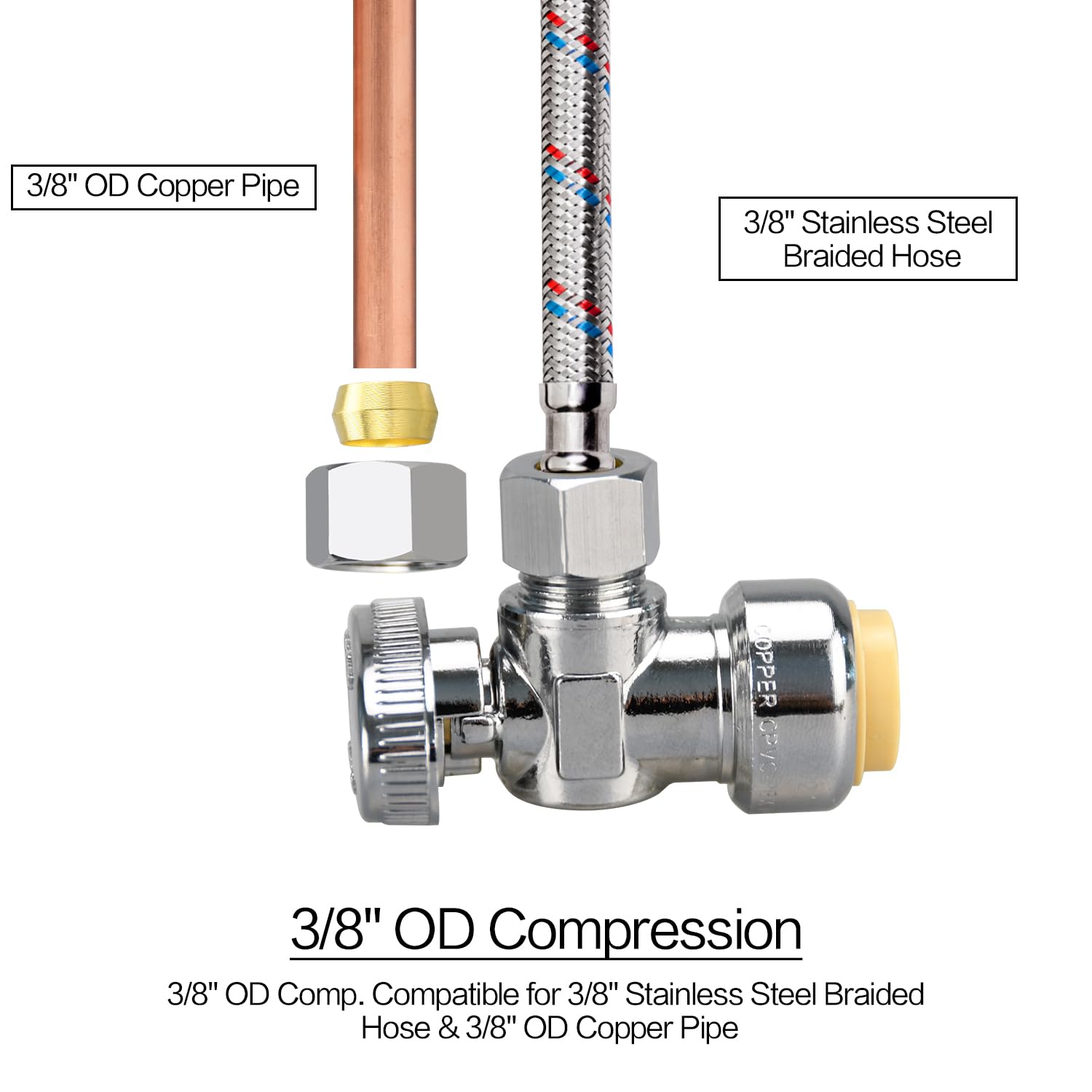 1/2/5/10/20pcs Stop Valves, 1/2" × 3/8" Angle Stop Valve, 1/2" PTC Input, 3/8" OD Compression Output, Push to Connect, 1/4 Turn, Chrome Plated Brass for Faucet, Toilet Valves, No Lead (2pcs Angle)